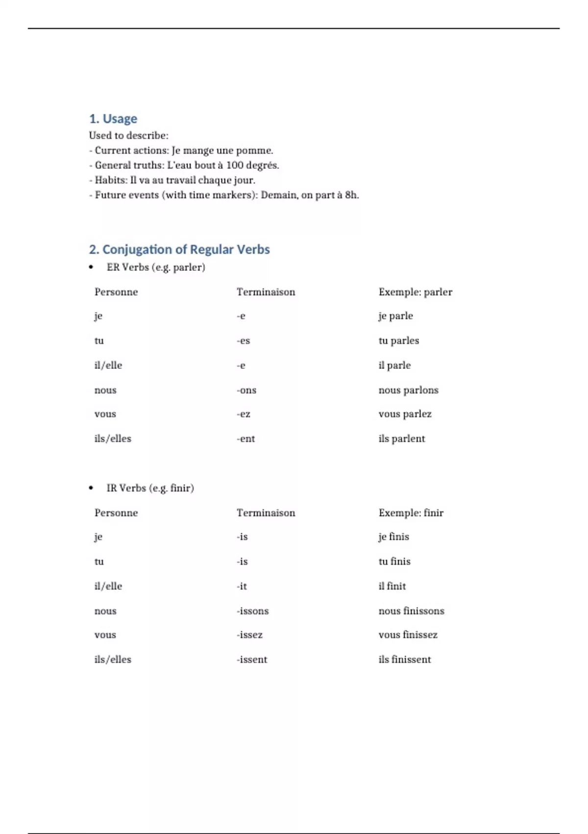 Summary French Present Tense (Présent de l’indicatif) – Grammar Guide ...