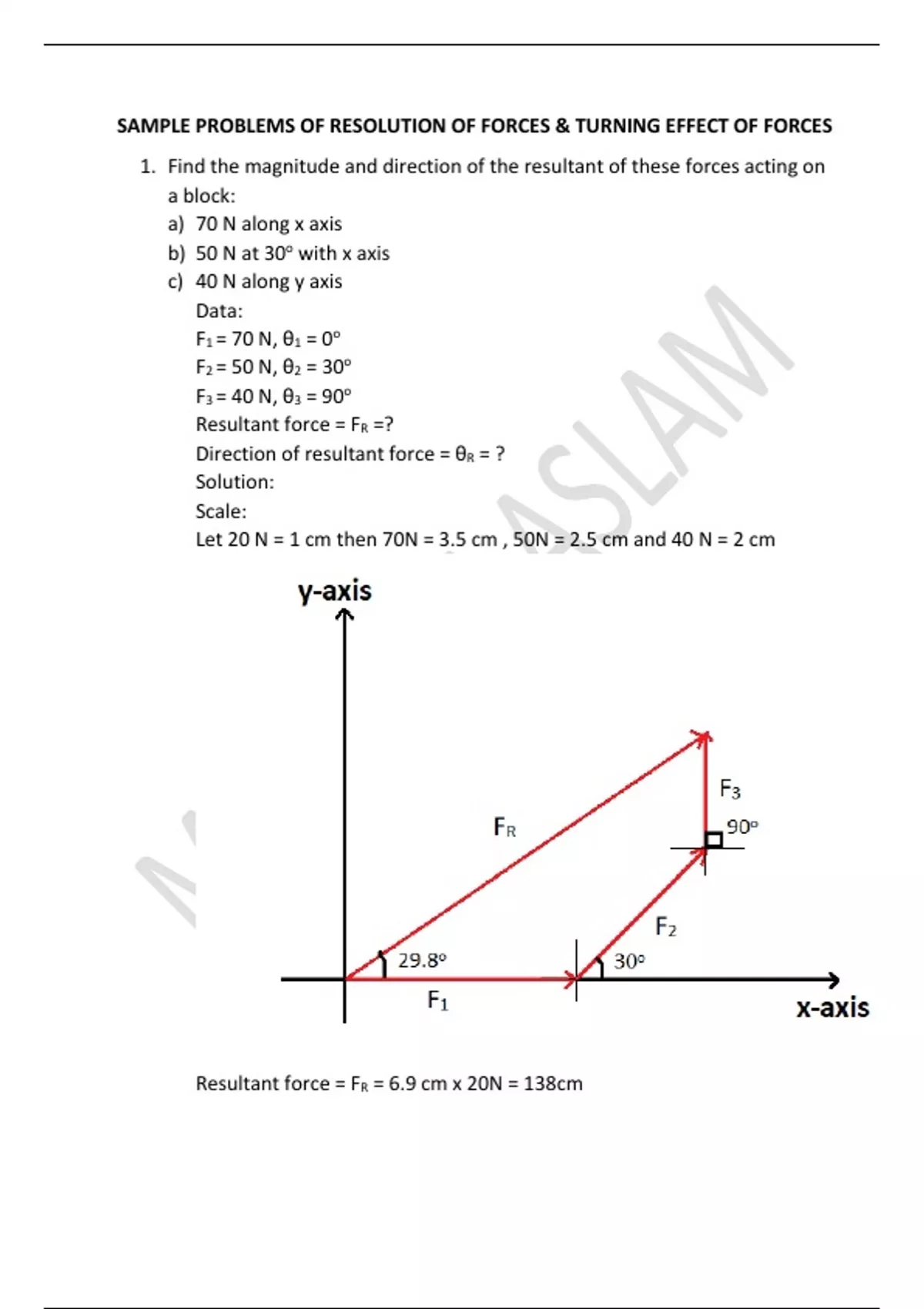 Solved numericals Problems of Resultant of forces and Resolution of ...
