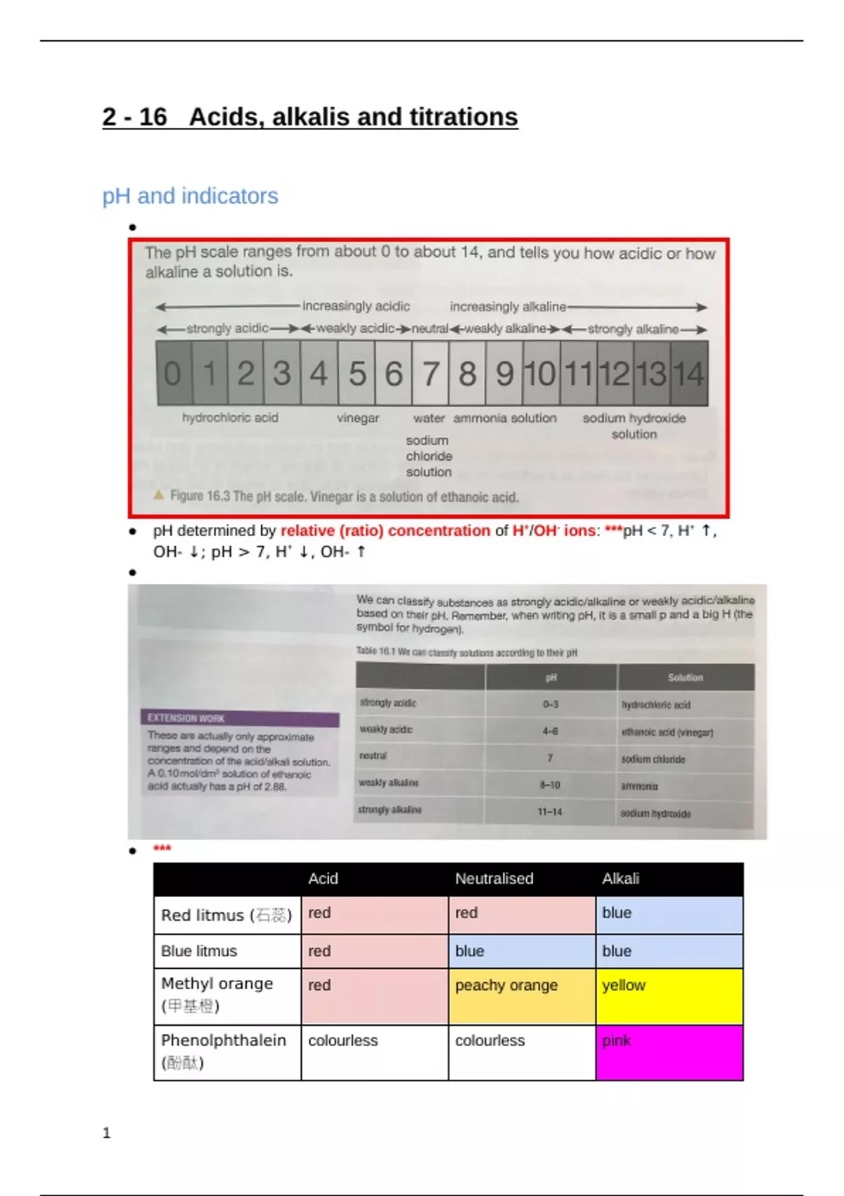 Chapter 2.16 Acids, alkalis and titrations - Summary Pearson Edexcel ...