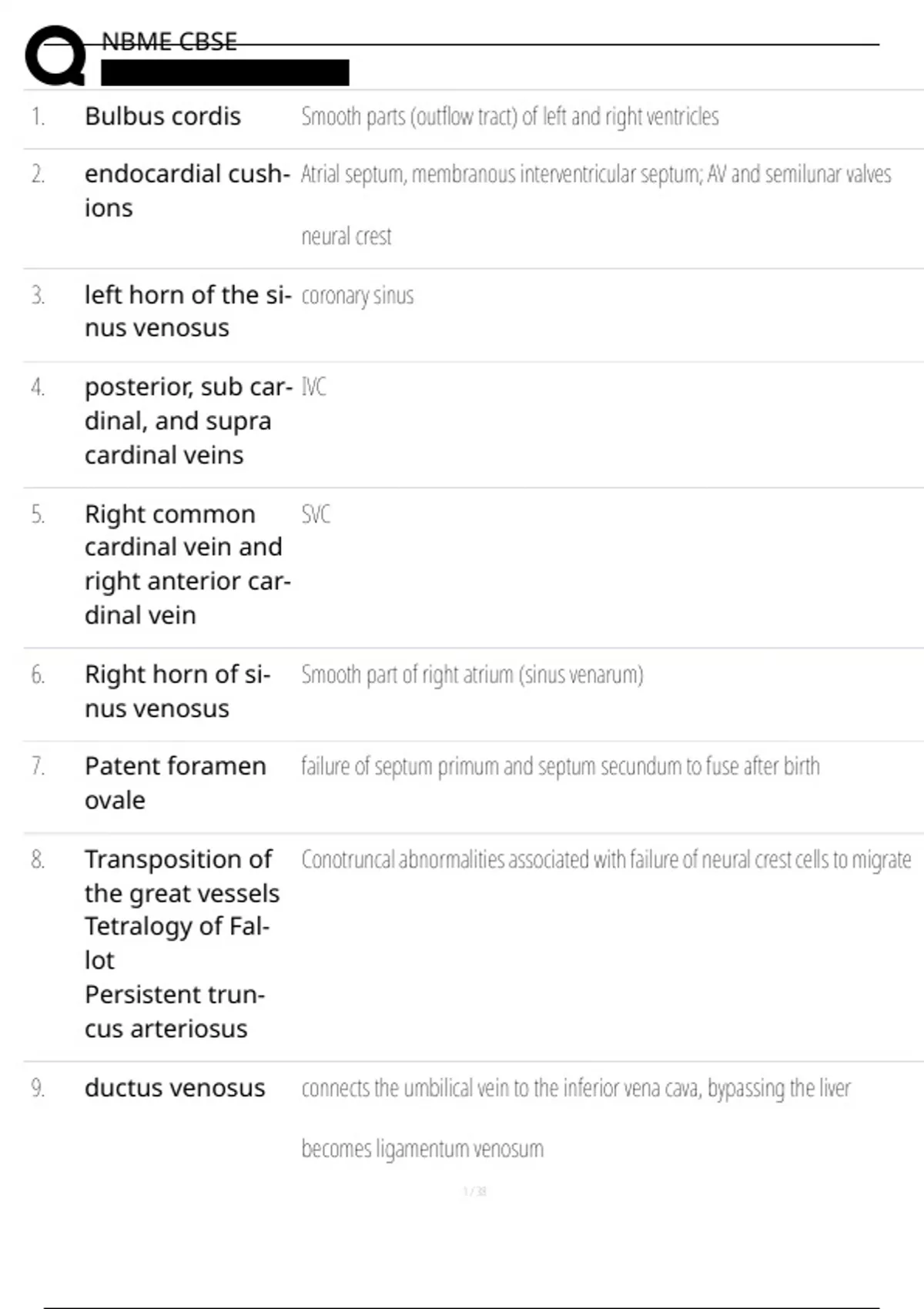 NBME CBSE EXAM (2025) QUESTIONS AND (elaborated) WITH COMPLETE ...