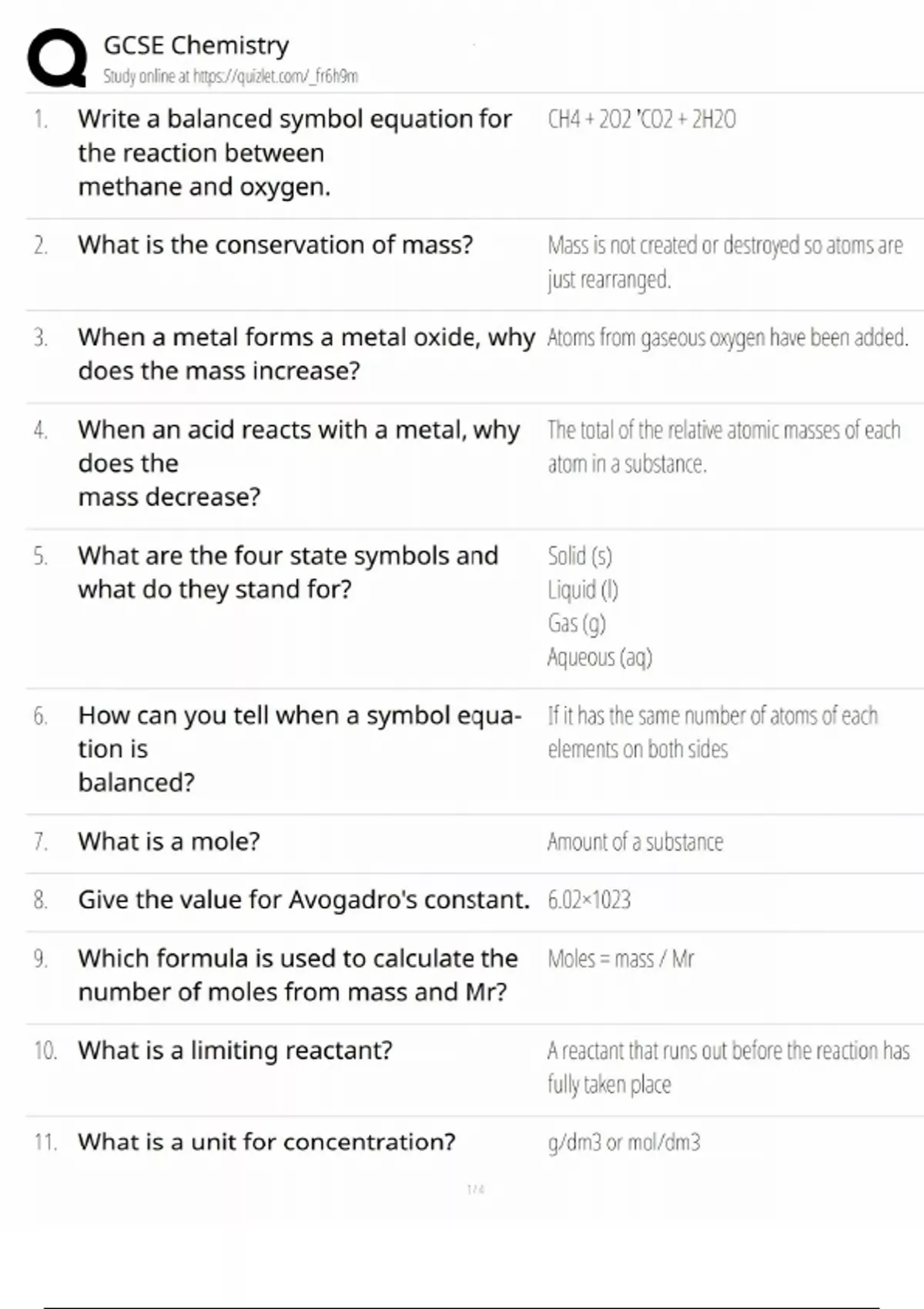 GCSE Chemistry / Score 100% / 2025 Update / Complete Study Guide & Exam ...
