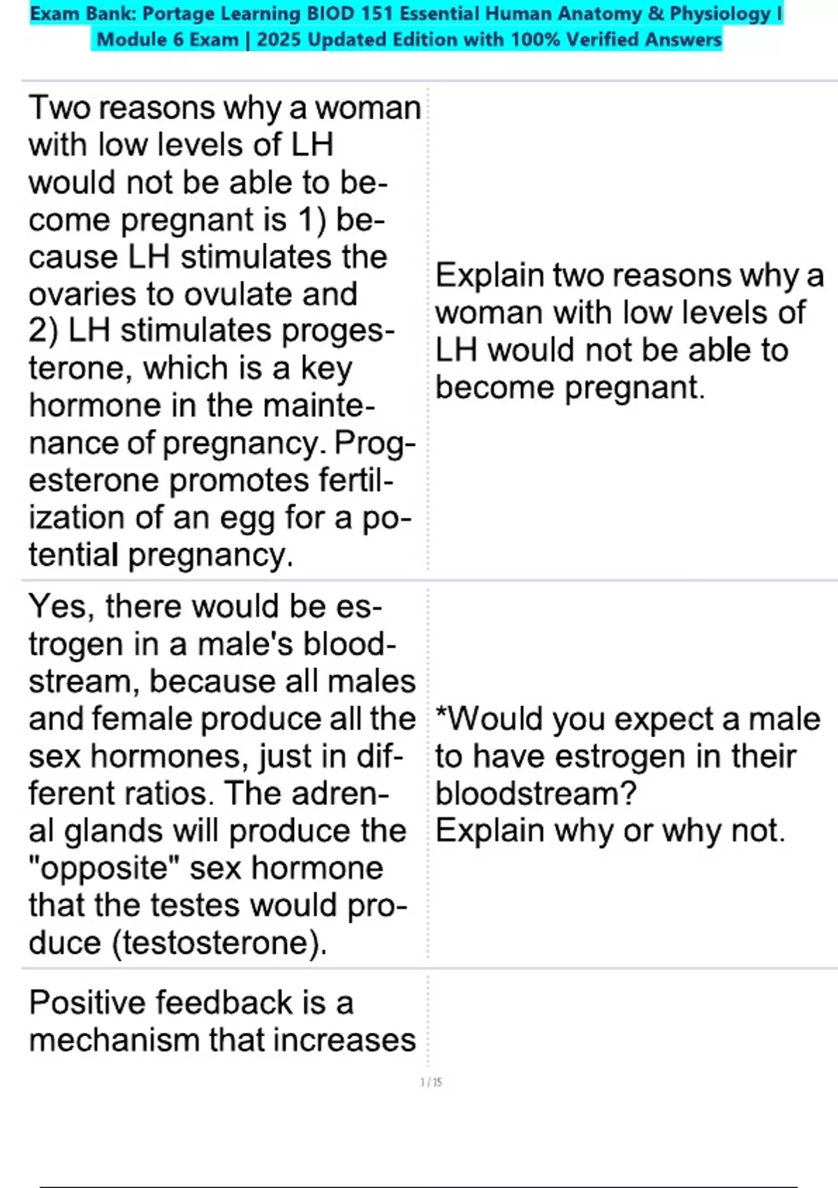 Exam Bank: Portage Learning BIOD 151 Essential Human Anatomy & Physiology I Module 6 Exam | 2025 ...