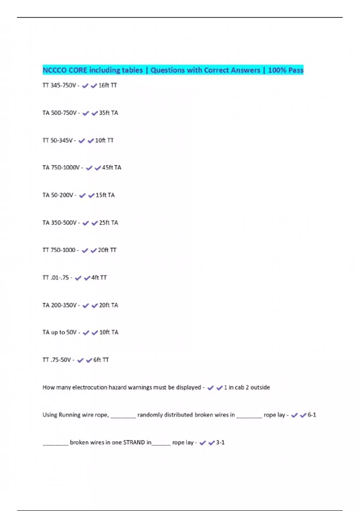 NCCCO CORE including tables | Questions with Correct Answers | 100% ...