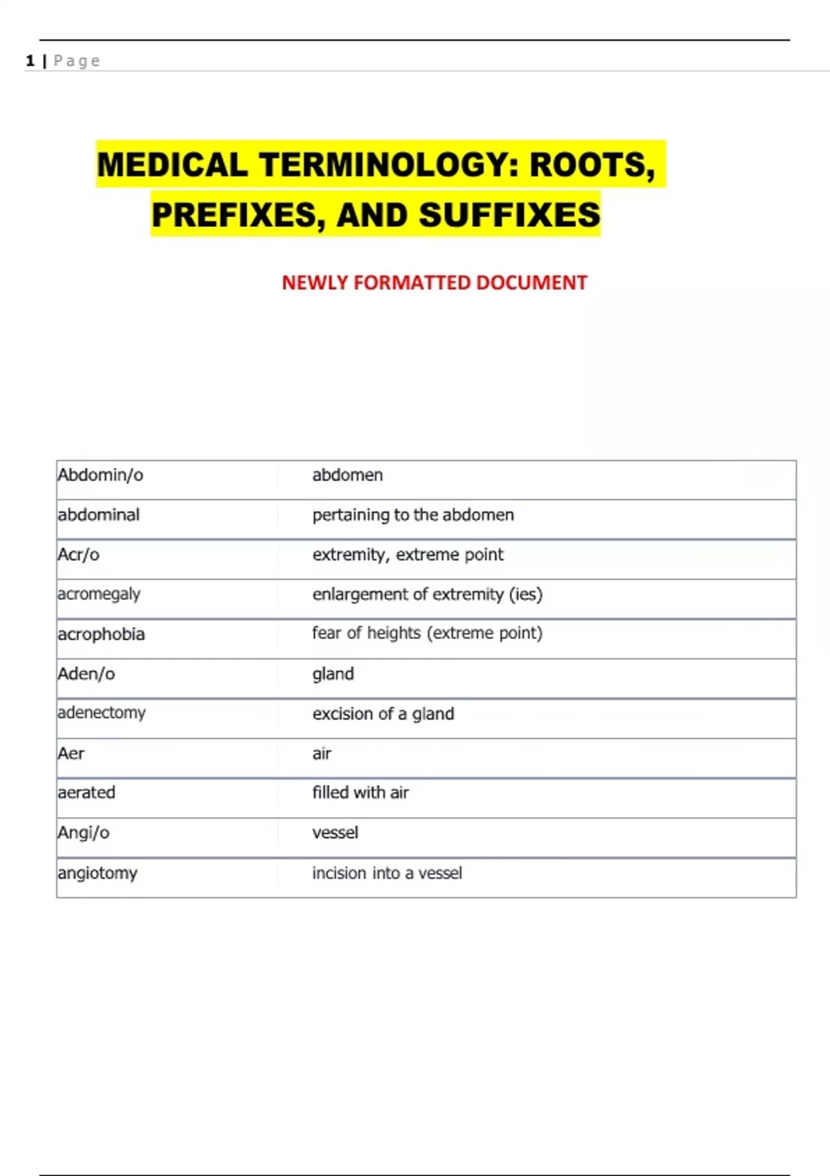 MEDICAL TERMINOLOGY: ROOTS, PREFIXES, AND SUFFIXES - Walden university ...