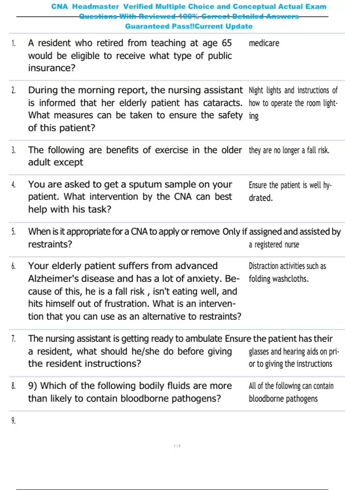 CNA Headmaster Verified Multiple Choice and Conceptual Actual Exam ...