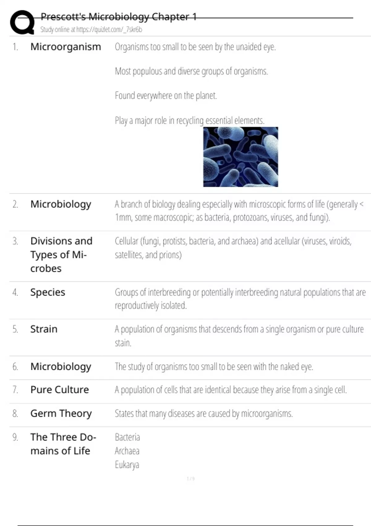 Prescott's Microbiology Chapter 1 - Prescott\\\'s Microbiology Chapter ...