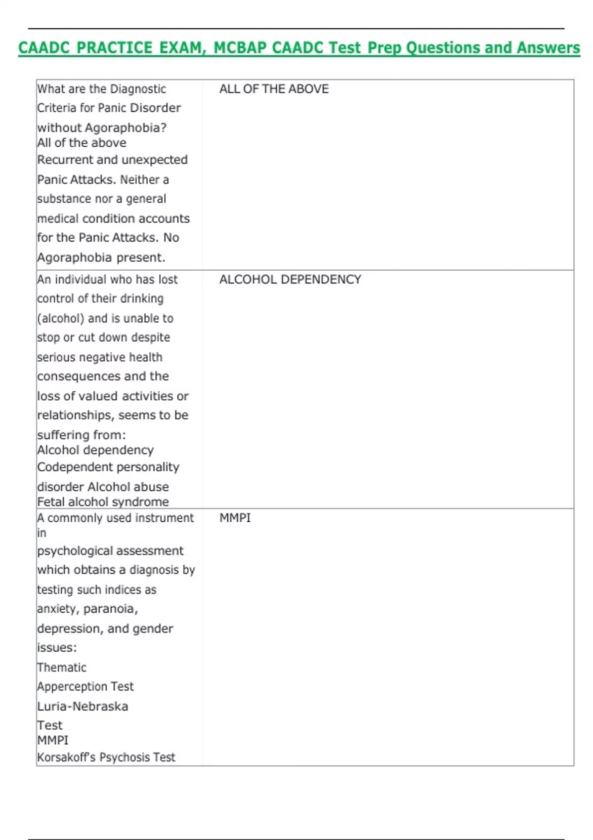 CAADC PRACTICE EXAM, MCBAP CAADC Test Prep Questions and Answers ...