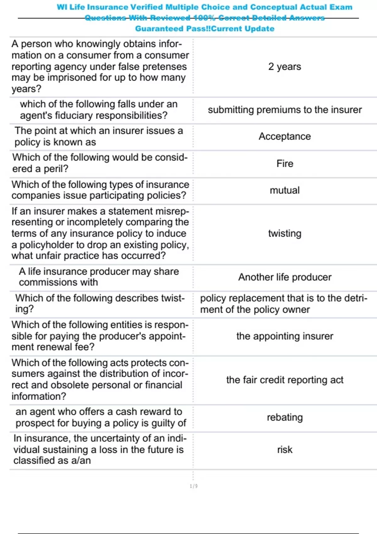 WI Life Insurance Verified Multiple Choice and Conceptual Actual Exam ...