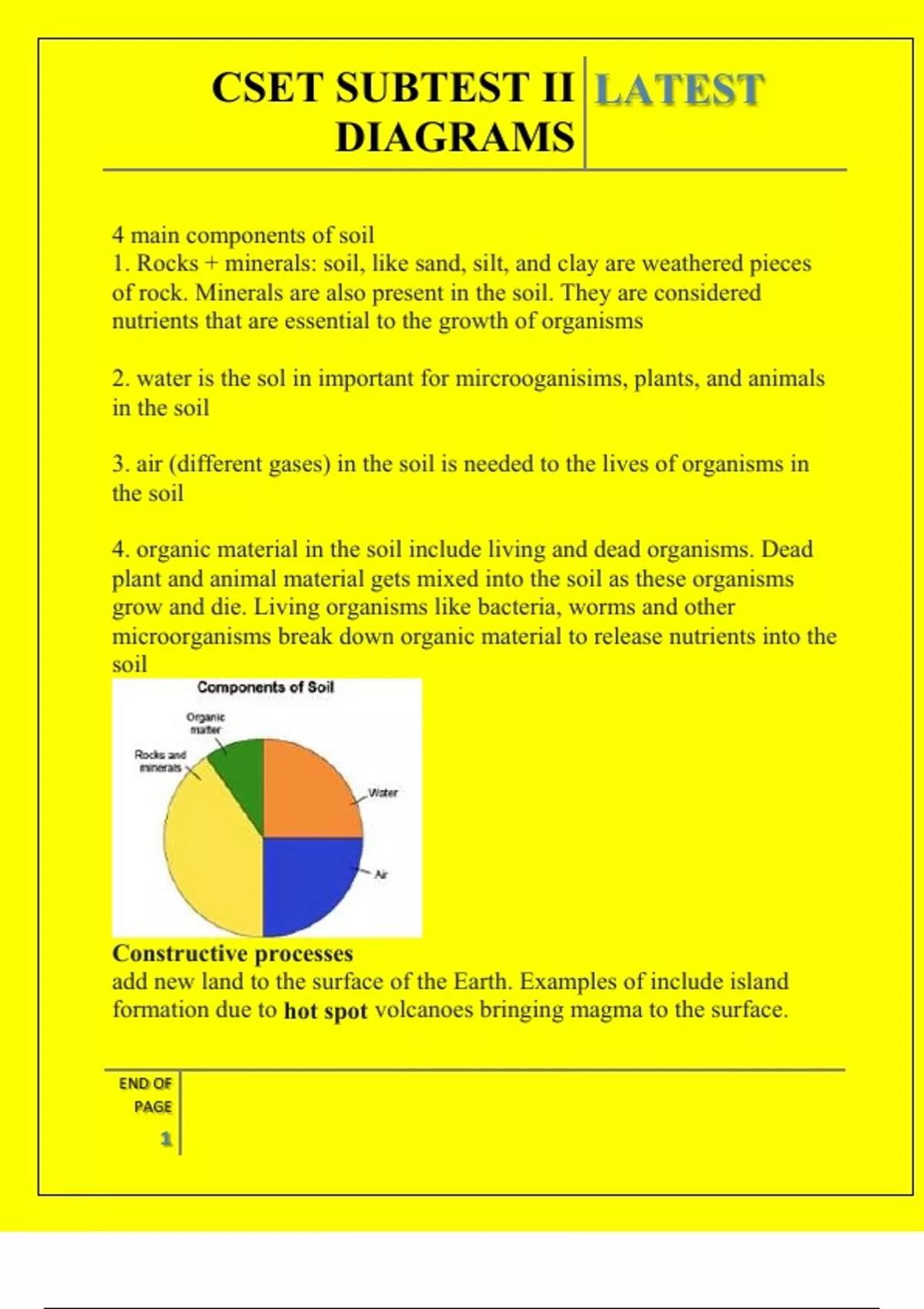 CSET SUBTEST II DIAGRAMS QUESTIONS AND ANSWERS 2025 - CSET SUBTEST II ...