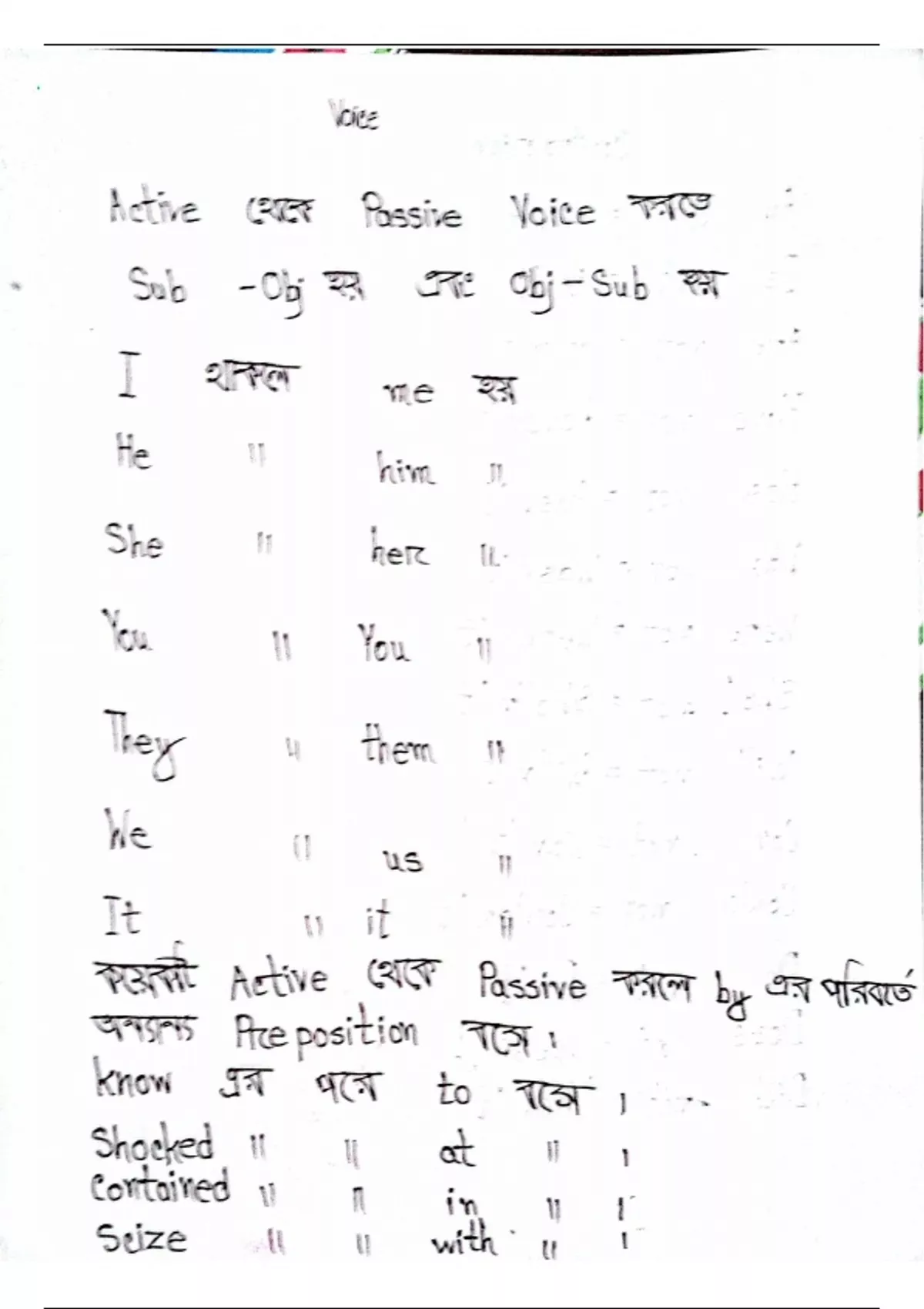 Mastering Tense in English Grammar – 12 Tenses Explained with Examples ...