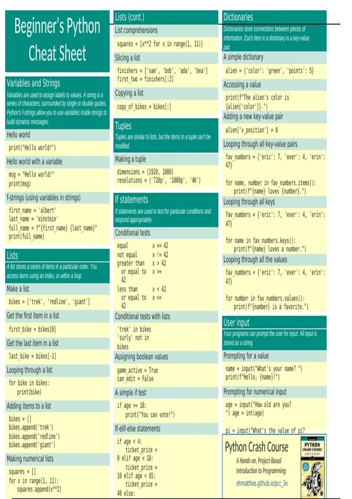 Introduction to Programming in Python WGU D335 Beginner's Python Cheat Sheet - PCC for Basics ...