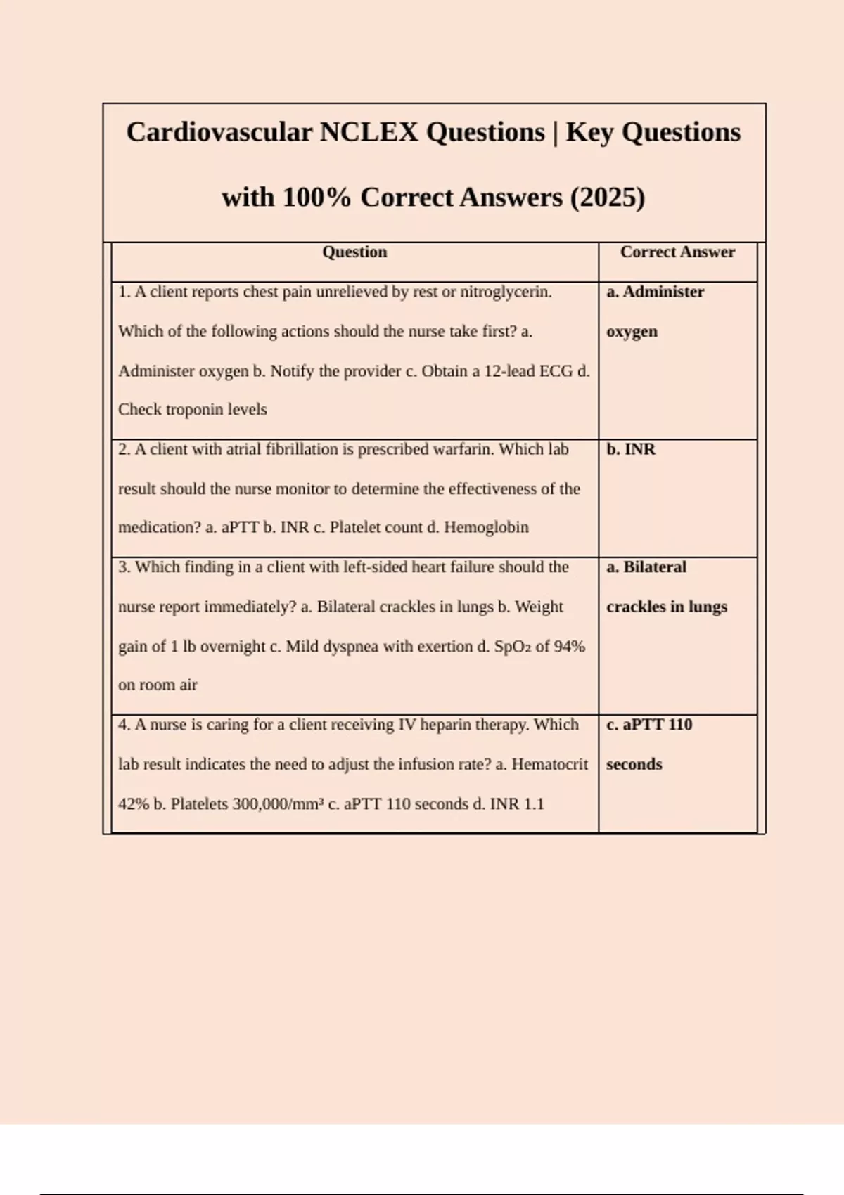 Cardiovascular NCLEX Questions 2025 | 100 Verified Questions & Correct ...