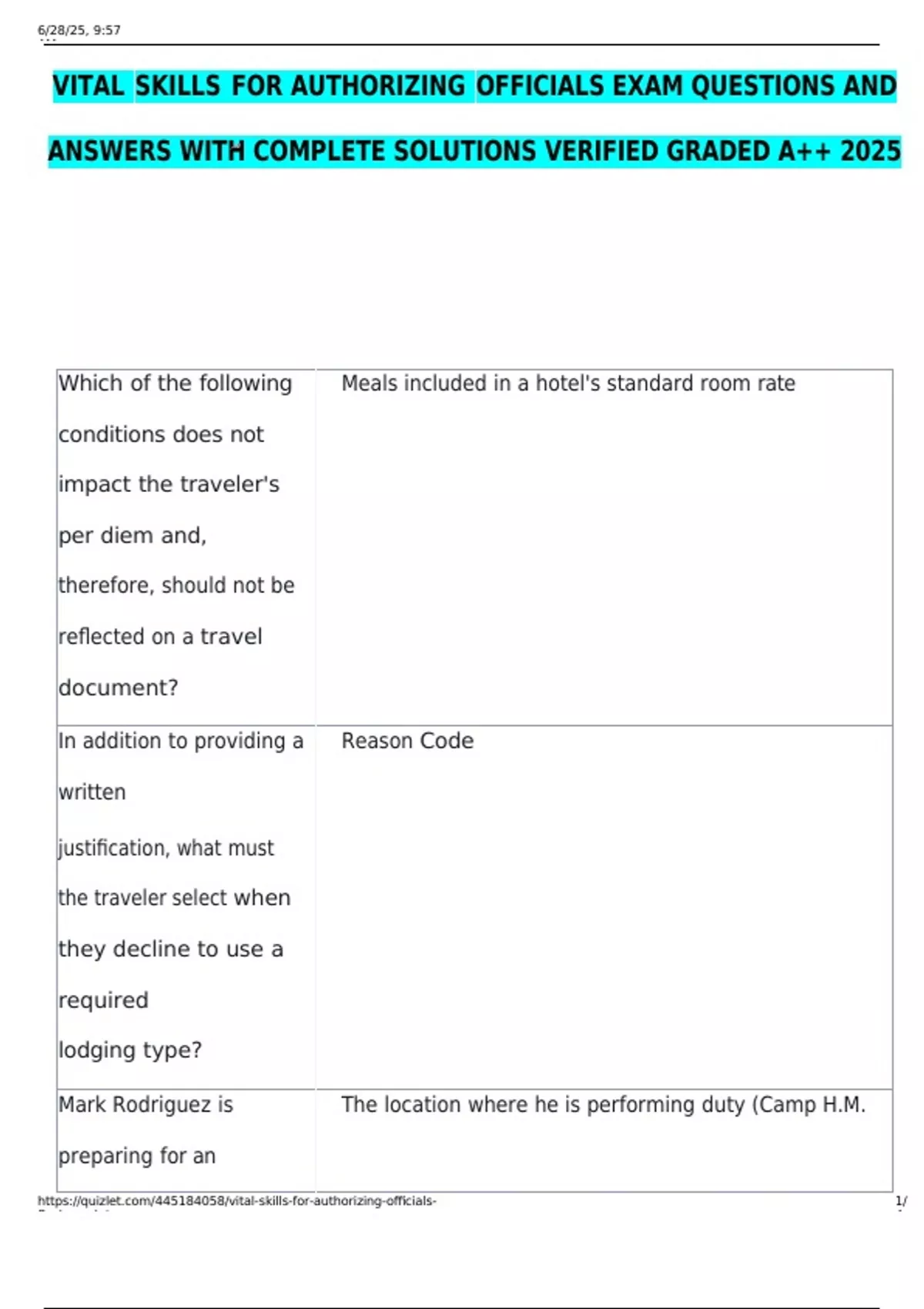 VITAL SKILLS FOR AUTHORIZING OFFICIALS EXAM QUESTIONS AND ANSWERS WITH ...