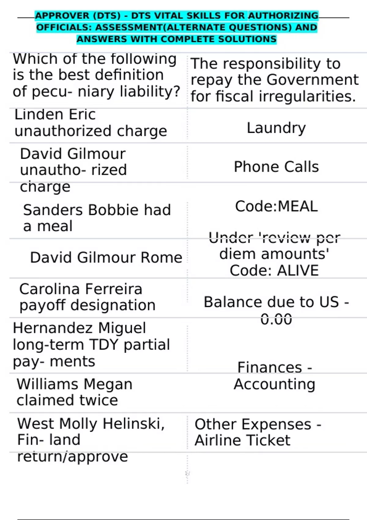 APPROVER (DTS) - DTS VITAL SKILLS FOR AUTHORIZING OFFICIALS: ASSESSMENT ...