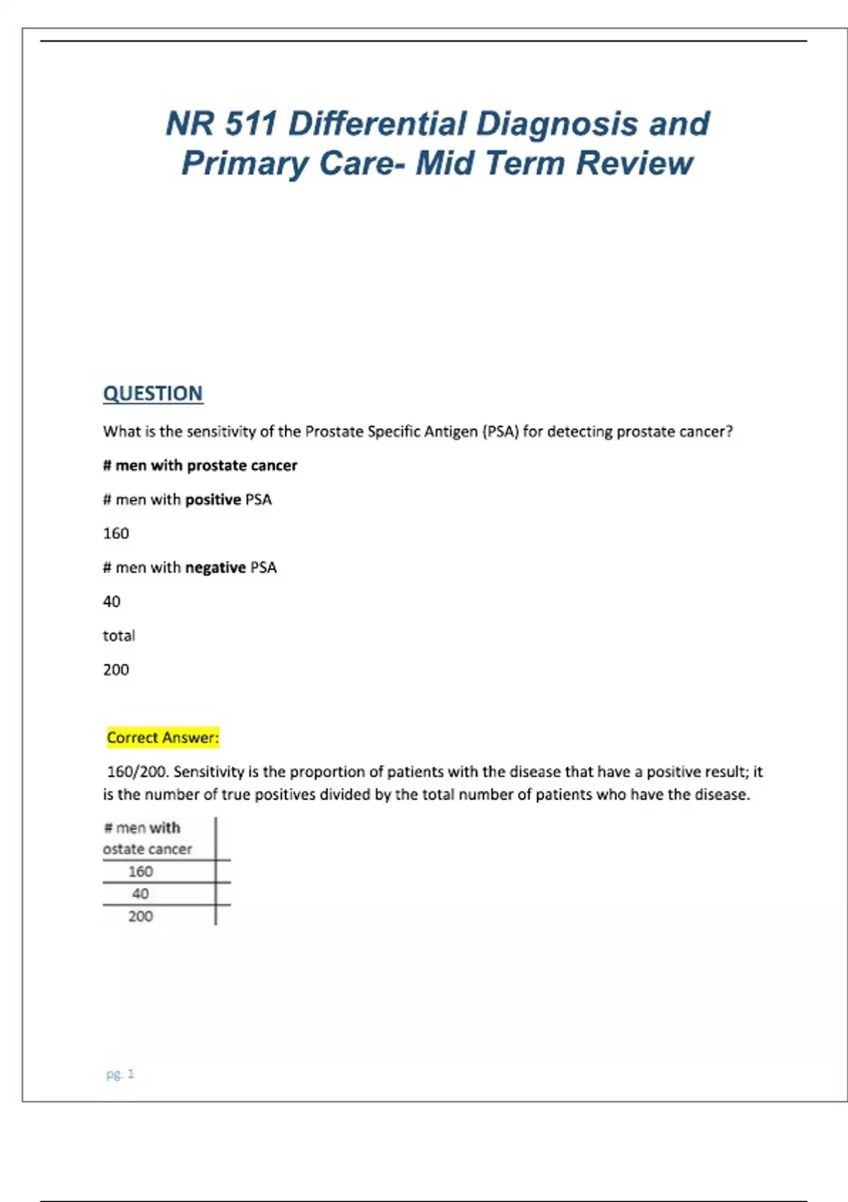2025 NR 511 Differential Diagnosis and Primary Care Mid Term Review: 2025/ 2026 Complete Study ...