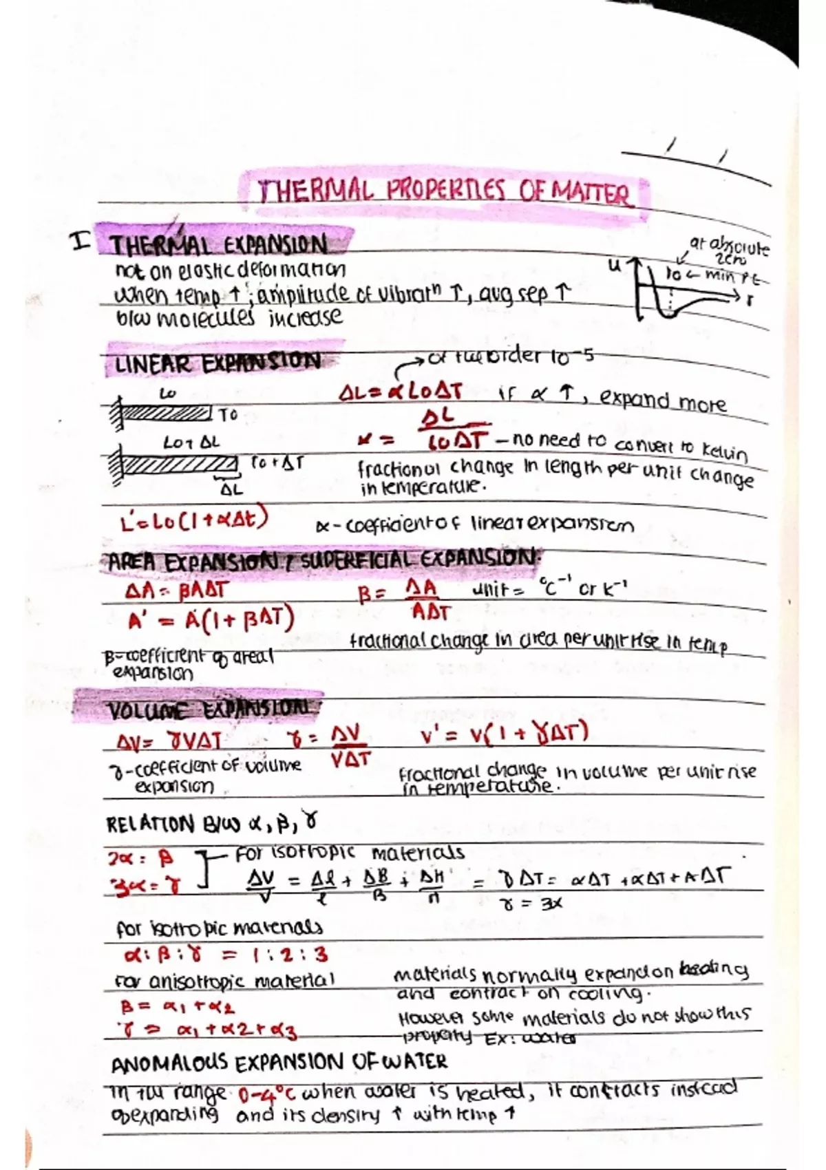 Summary Short notes for Thermal Properties of Matter - Physics - Stuvia US