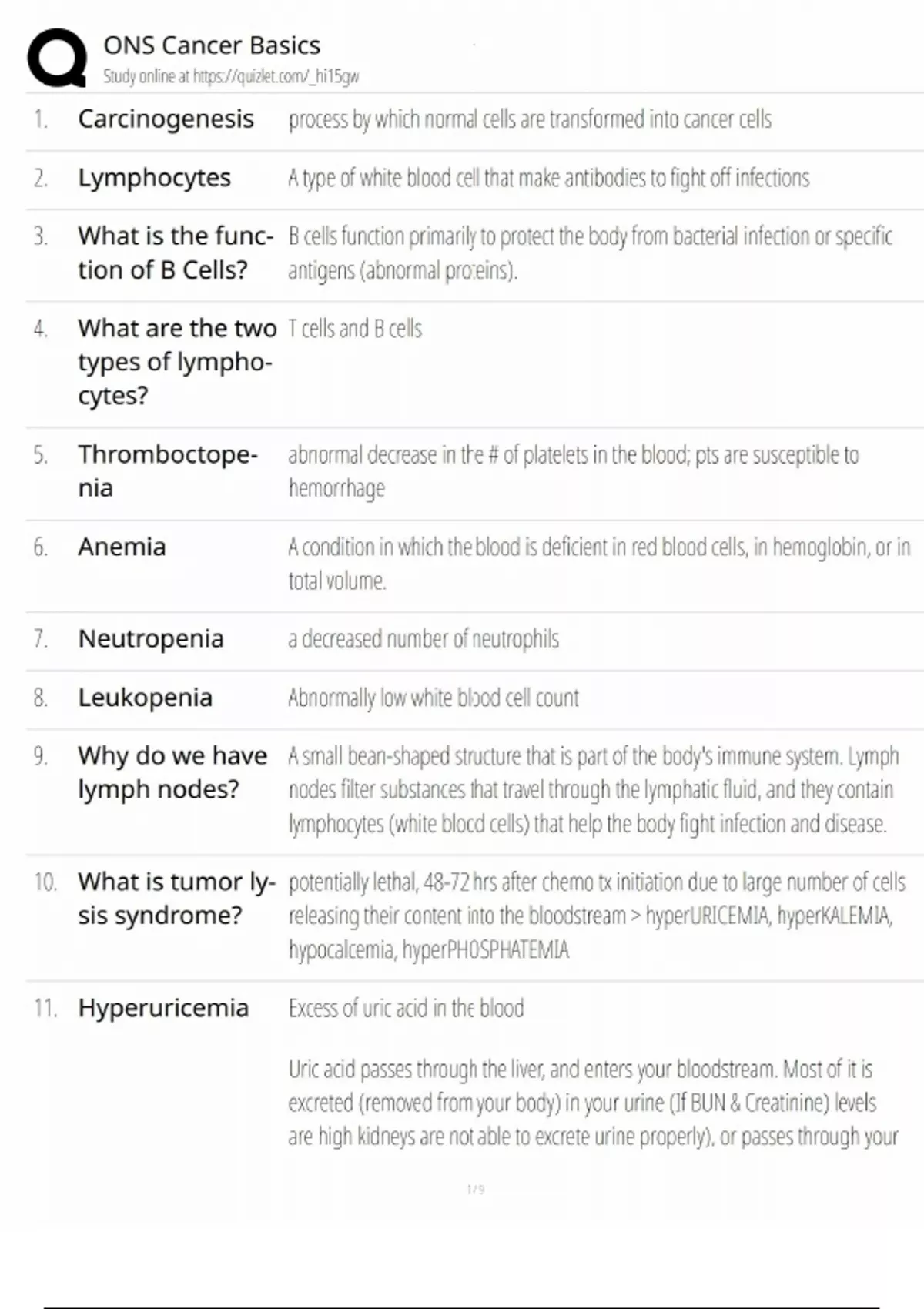 ONS Cancer Basics / Score 100% / 2025 Update / NCLEX Oncology Nursing ...
