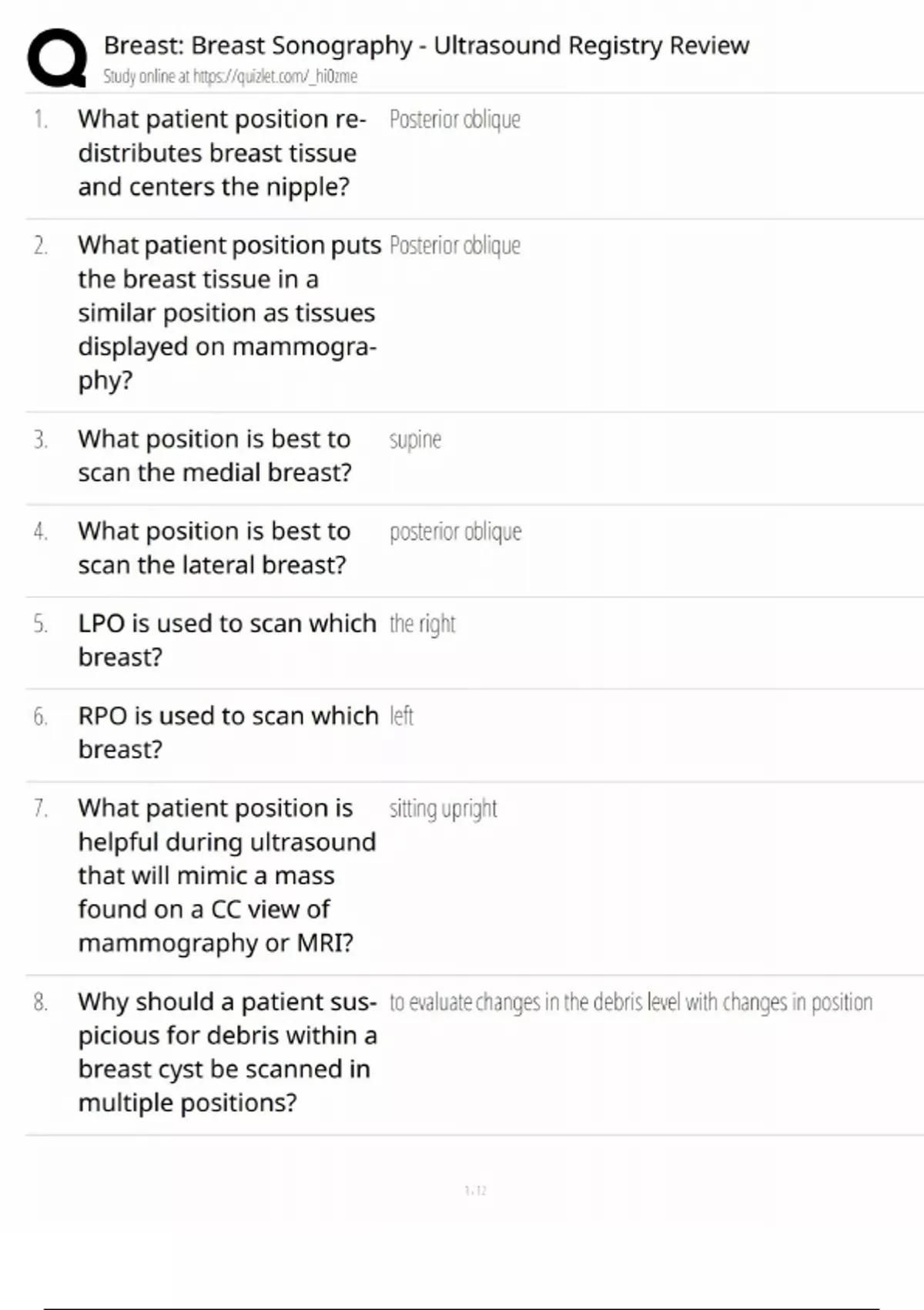 Breast Sonography Ultrasound Registry Review / Score 100% / 2025 Update ...