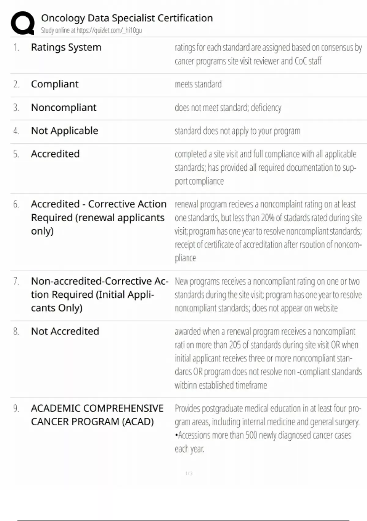 Oncology Data Specialist Certification / Score 100% / 2025 Update / ODS ...