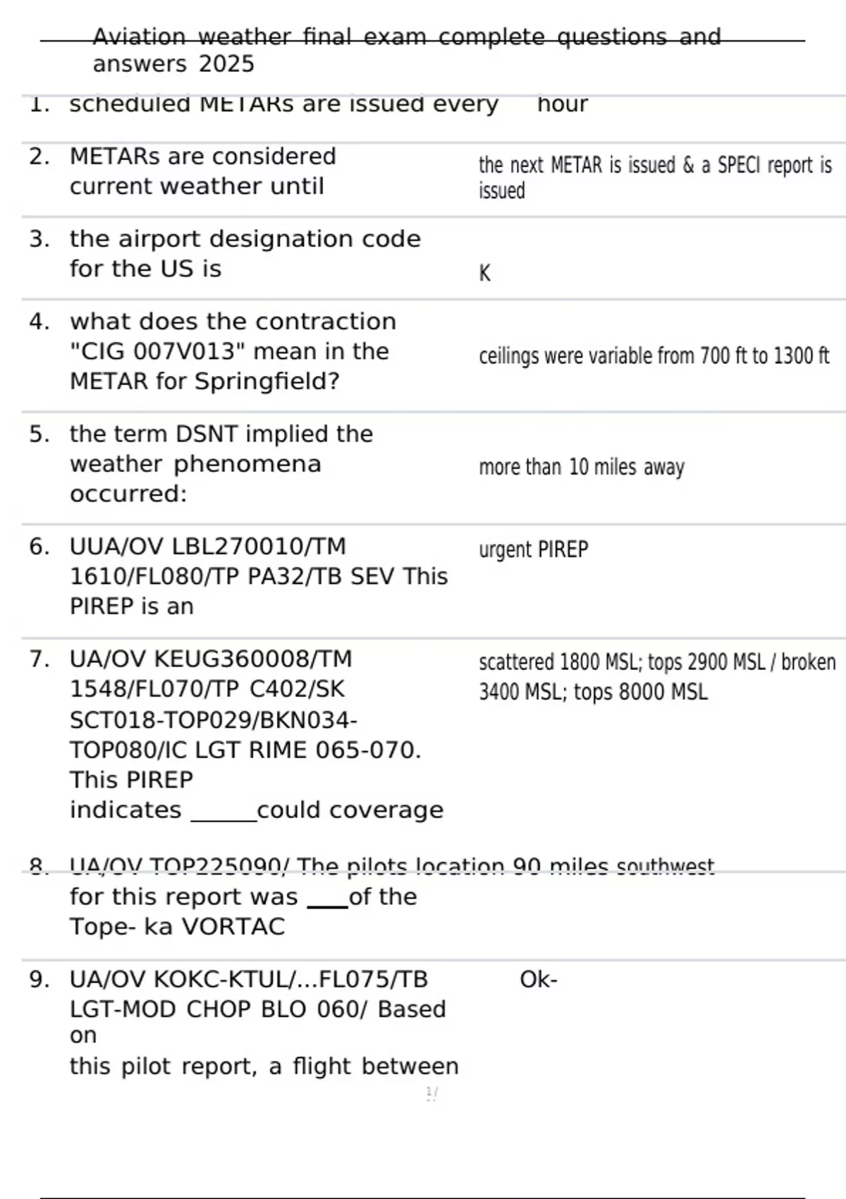 Aviation weather fnal exam complete questions and answers 2025 ...