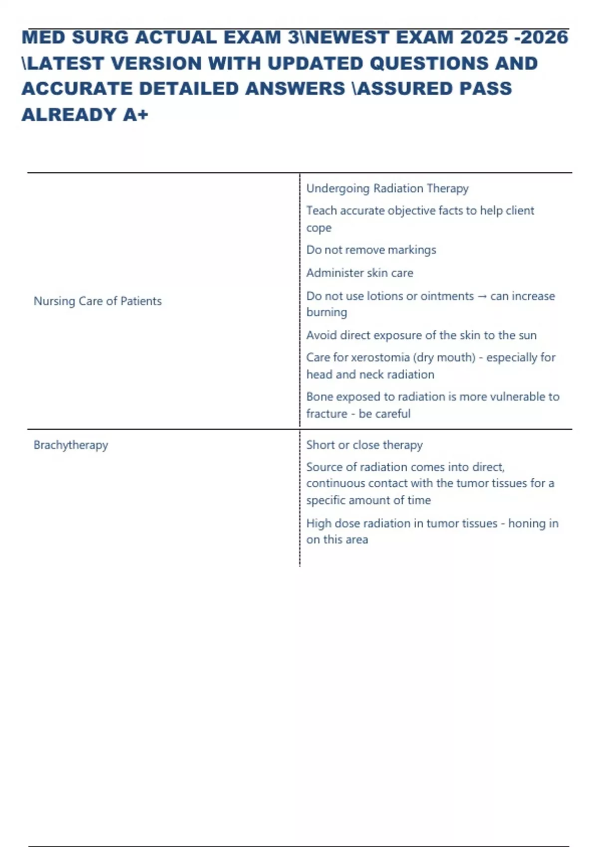 MED SURG ACTUAL EXAM 3NEWEST EXAM LATEST VERSION WITH UPDATED QUESTIONS ...