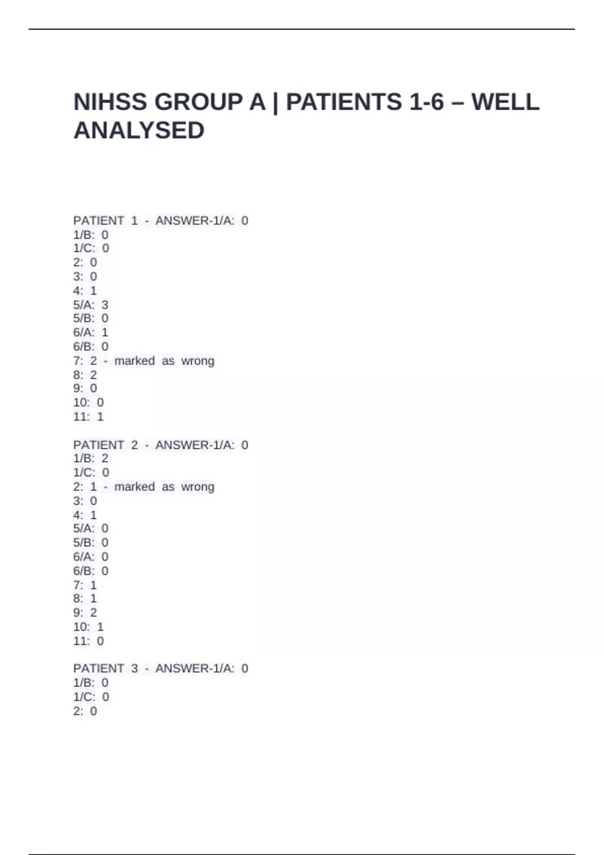 NIHSS GROUP A PATIENTS 1-6 Well Analysed - NIHSS - Stuvia US