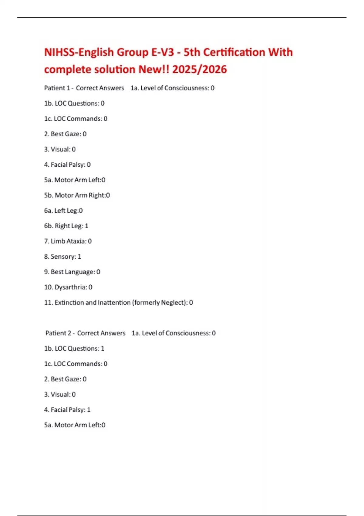 NIHSS-English Group E-V3 - 5th Certification With complete solution New ...