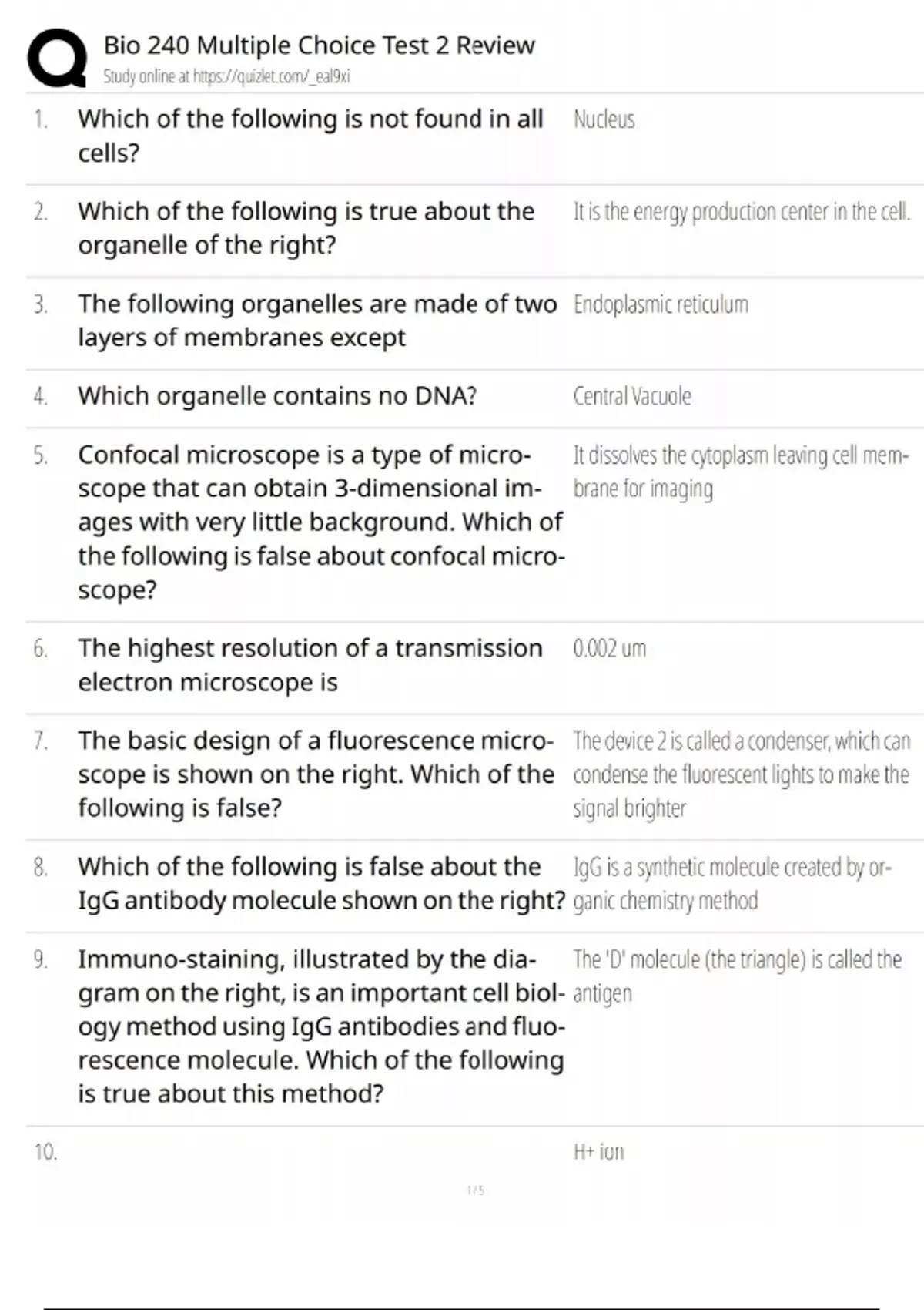 Bio 240 Multiple Choice Test 2 Review / Score 100% / 2025 Update ...