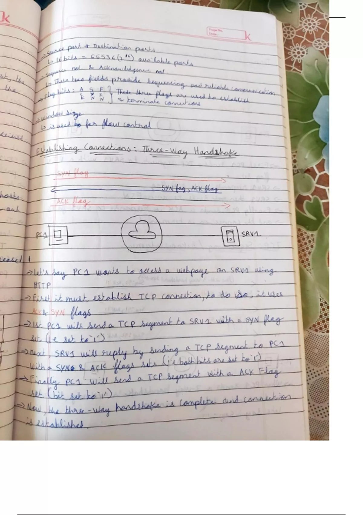 Complete CCNA 200-301 Notes | Summarized & Easy to Understand - CCNA ...