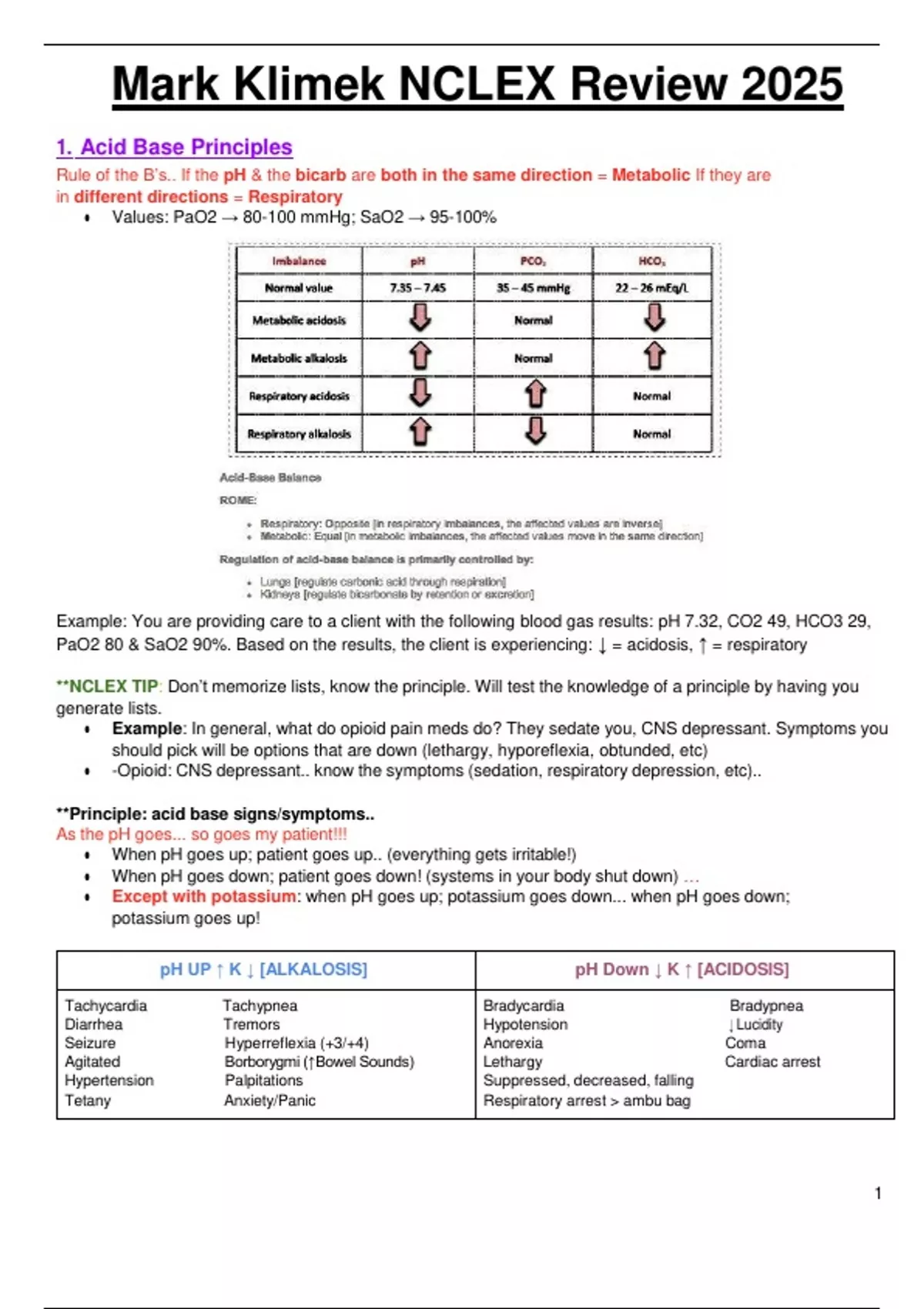 Mark Klimek NCLEX Review 2025 – Complete Study Notes & Lecture ...