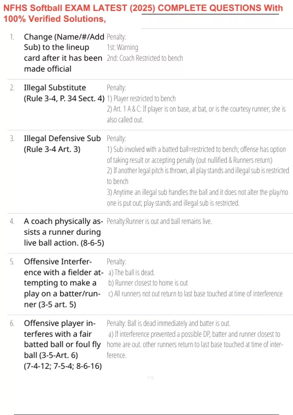 NFHS Softball EXAM LATEST (2025) COMPLETE QUESTIONS With 100% Verified ...
