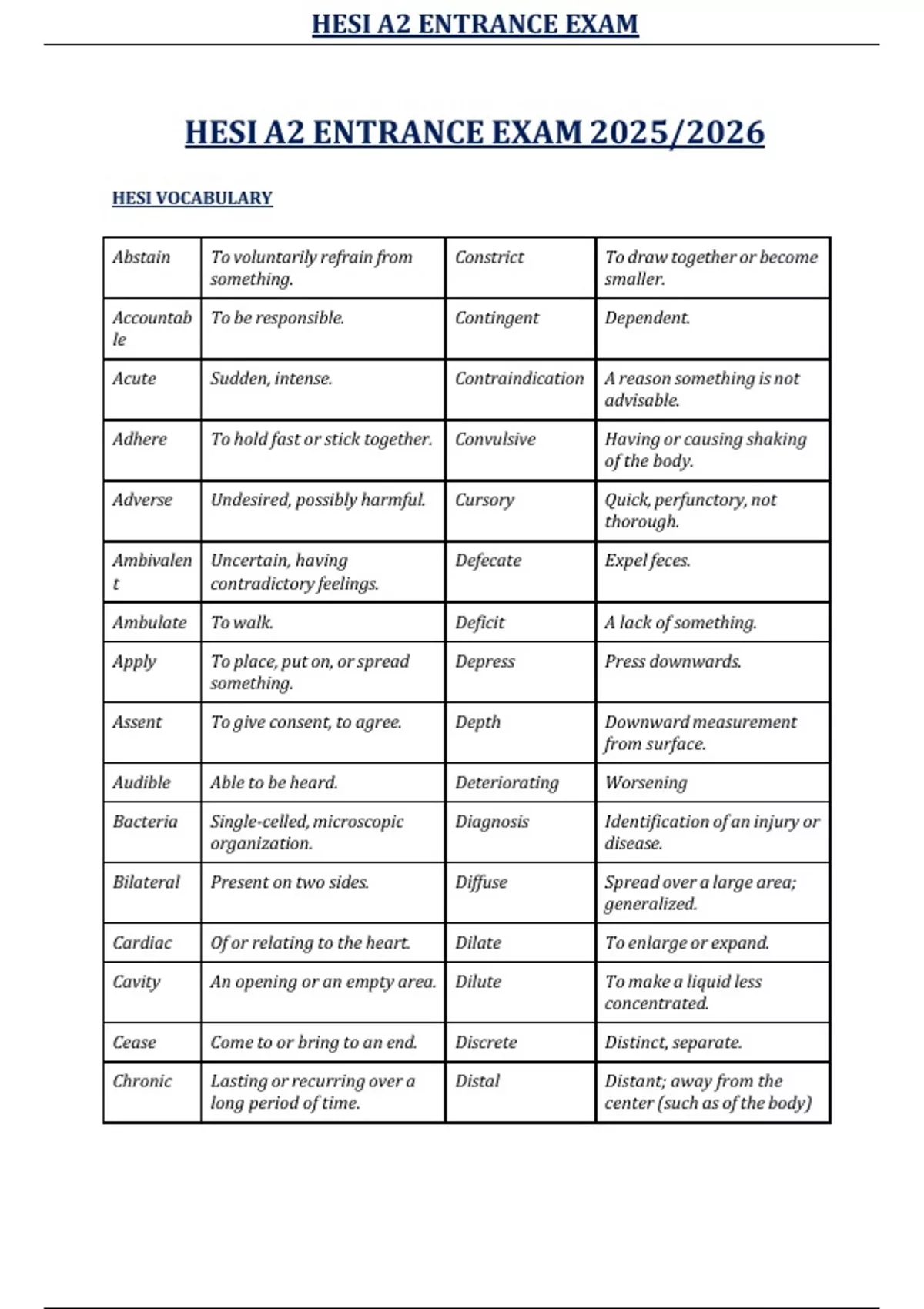 HESI A2 Entrance Exam 2025/2026 | Vocabulary Section | Updated Study ...