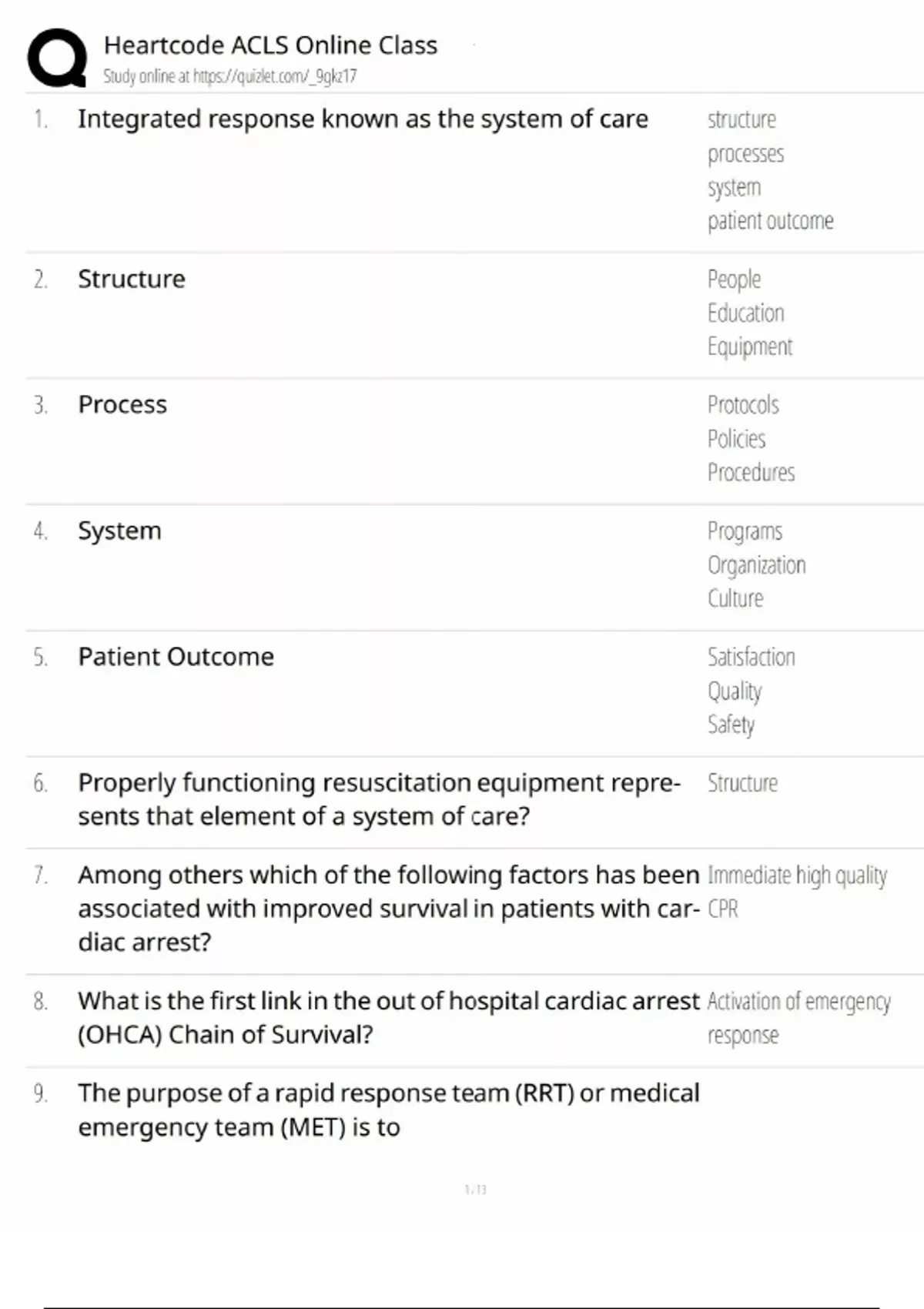 Heartcode ACLS Online Class / Get Certified Fast / 2025 Update / Course ...