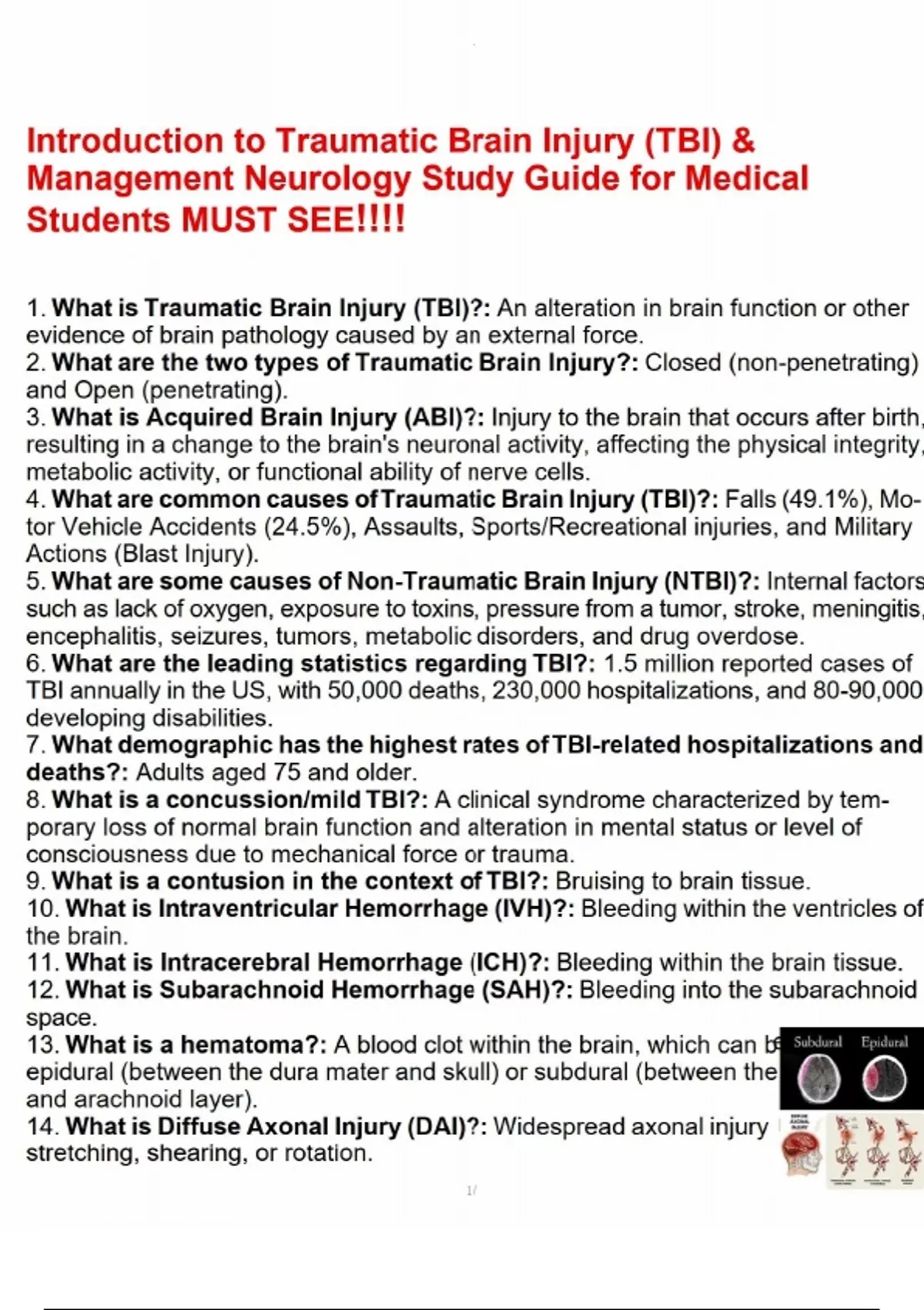 Introduction to Traumatic Brain Injury (TBI) & Management Neurology ...
