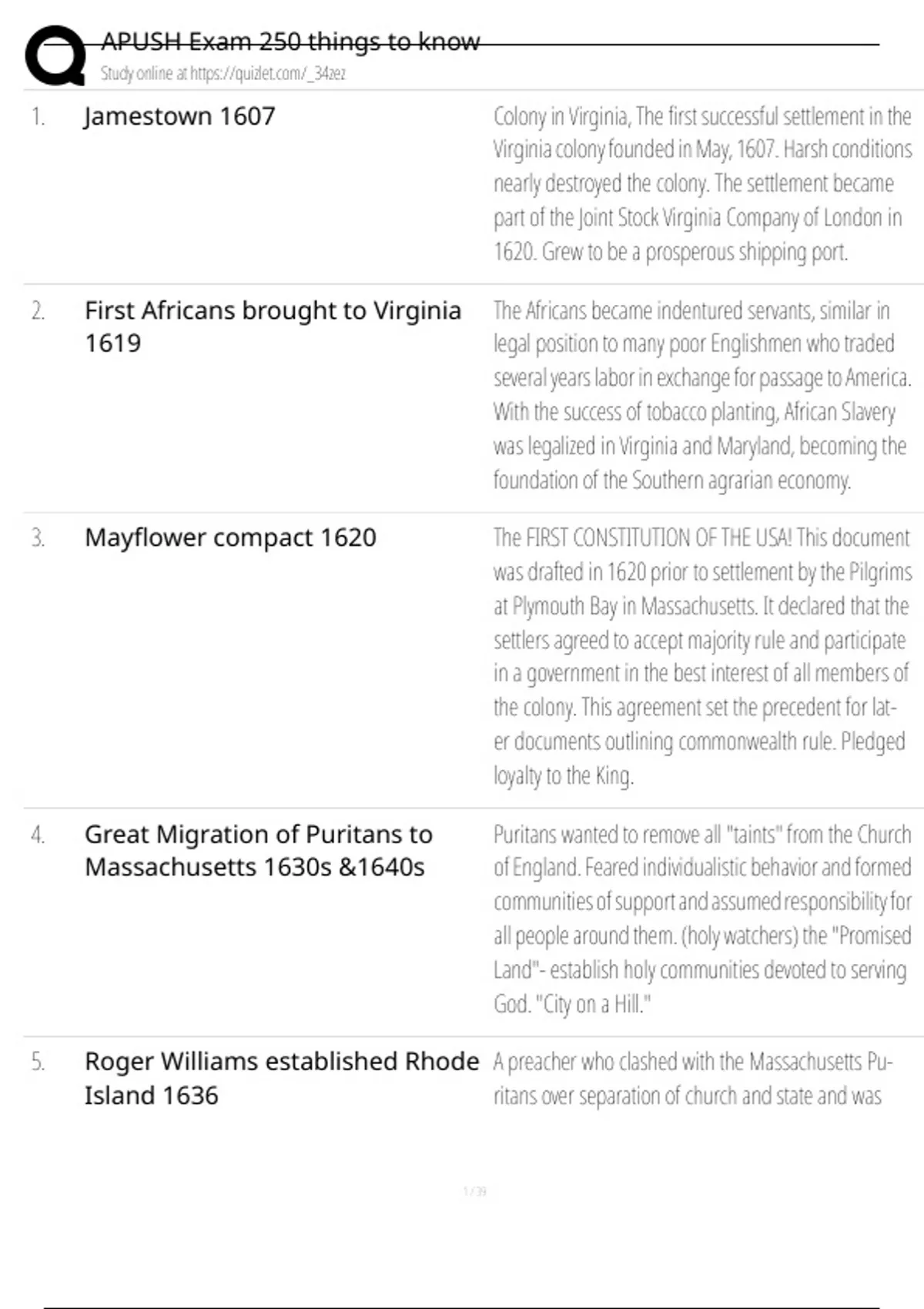 APUSH Exam 250 things to know - APUSH - Stuvia US