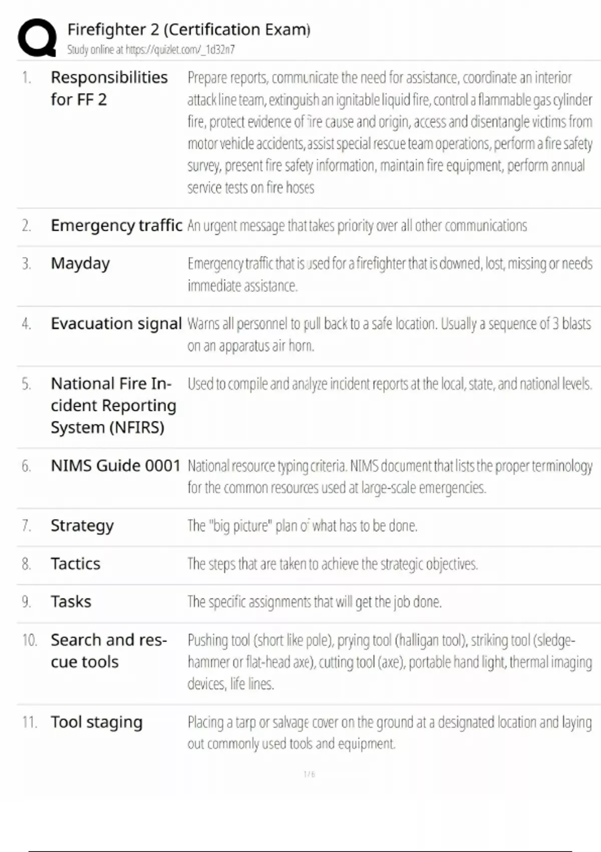 Firefighter II Certification / Score 100% / 2025 Update / NFPA 1001 ...