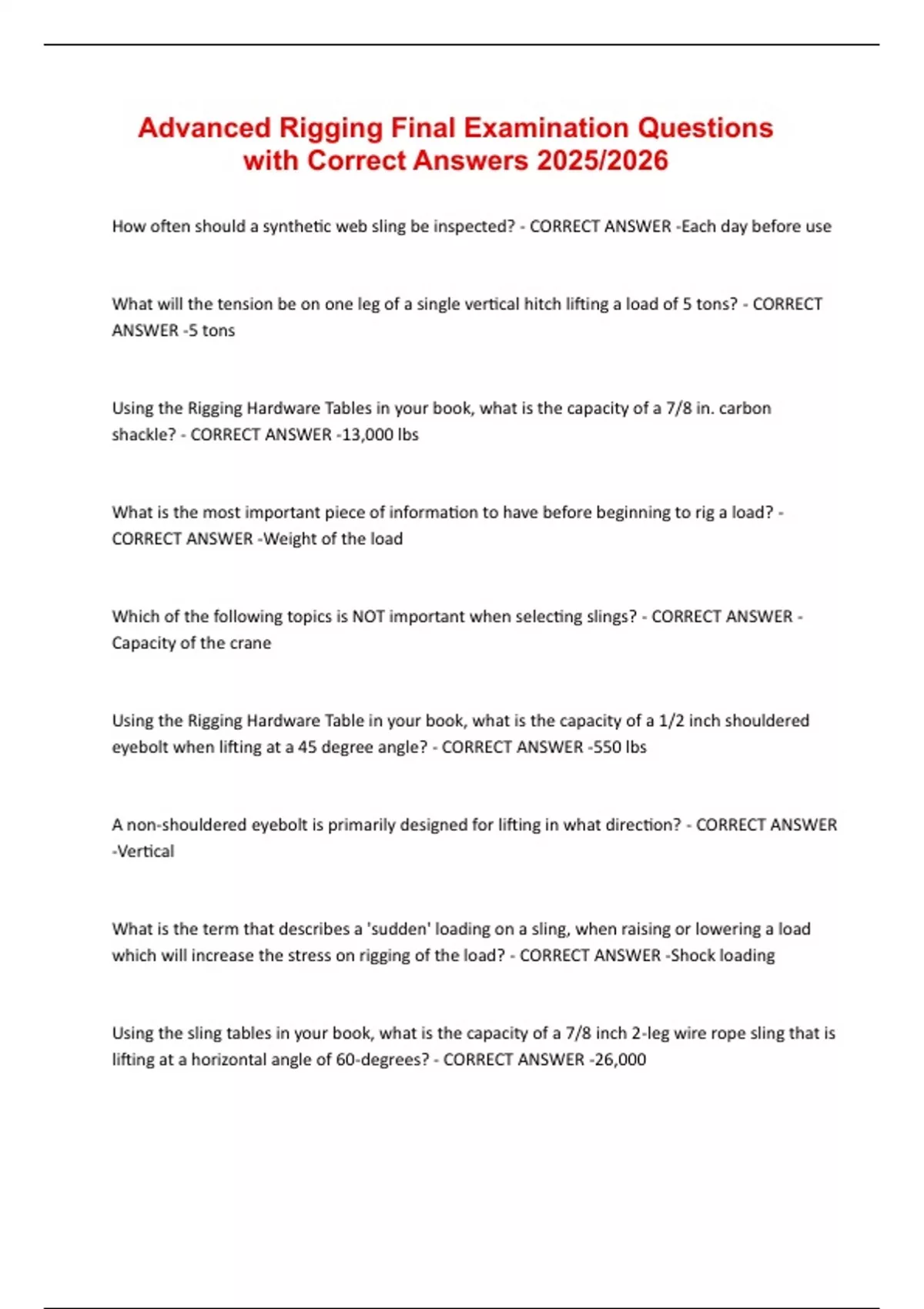 Advanced Rigging Final Examination Questions with Correct Answers 2025/ ...
