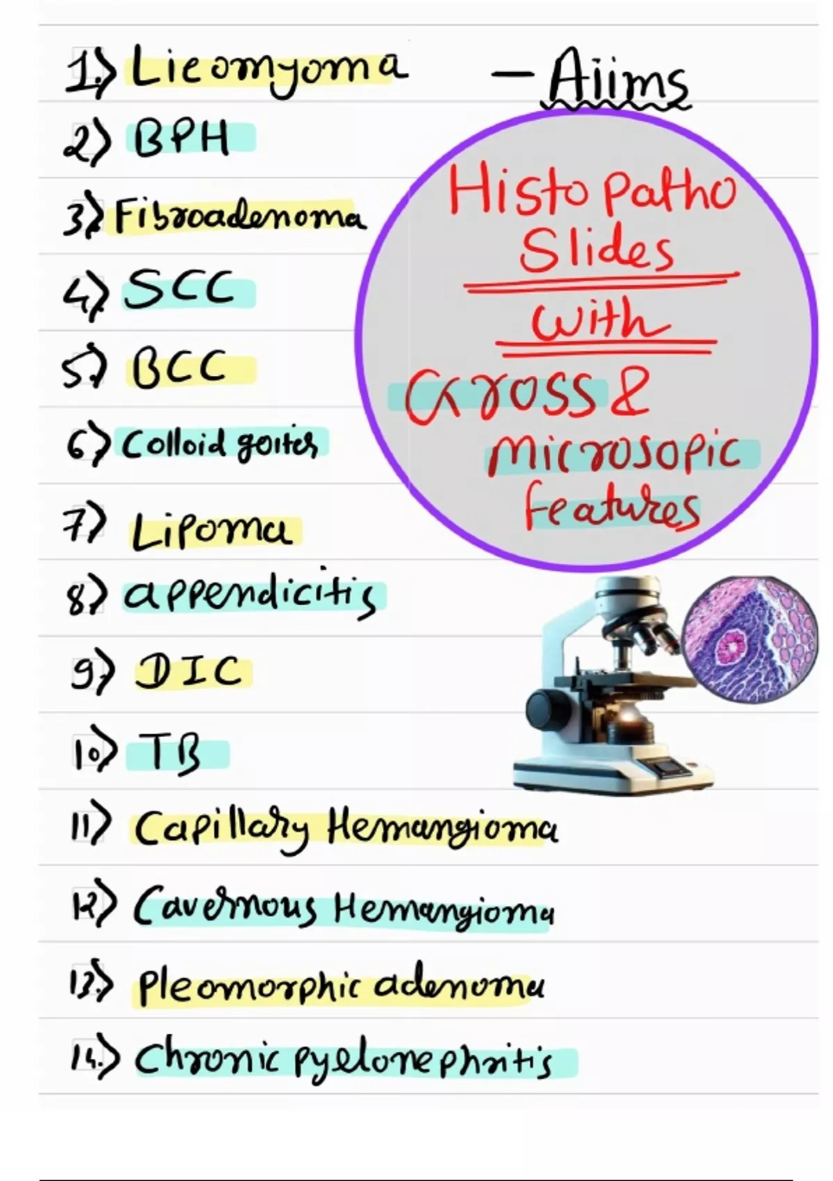 Histopathology Slides [ with Gross & Microscopic Features] For ...