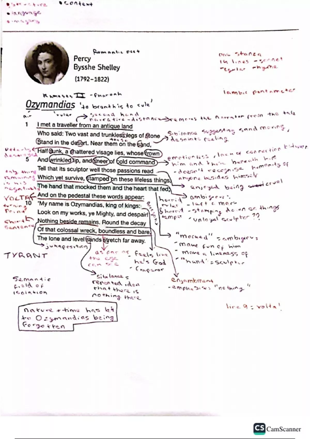 English Literature GCSE – AQA Power & Conflict Poetry Anthology ...