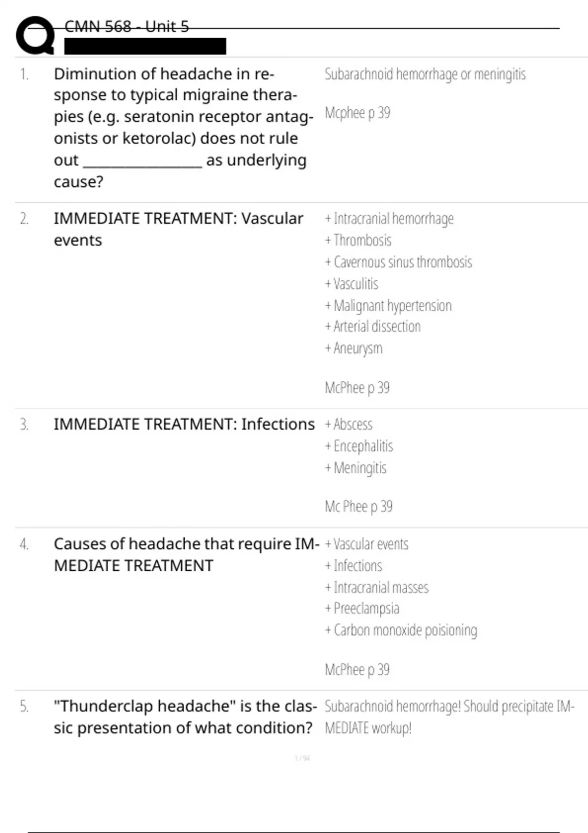 CMN 568 - Unit 5 EXAM Questions and Answers (A+ Solution guide) (2025) Questions And Answers ...