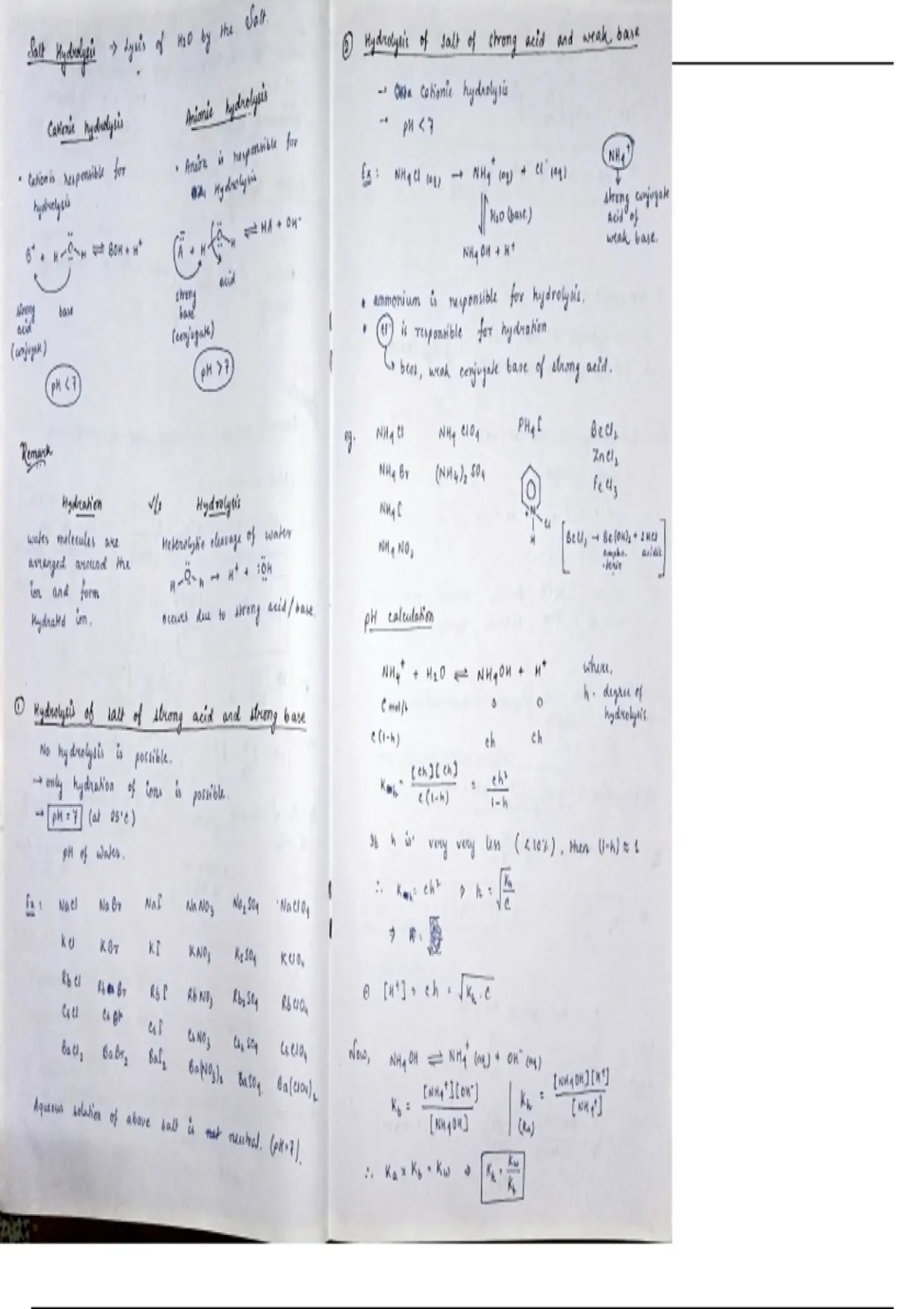 This PDF provides a detailed and structured overview of the Chemical ...