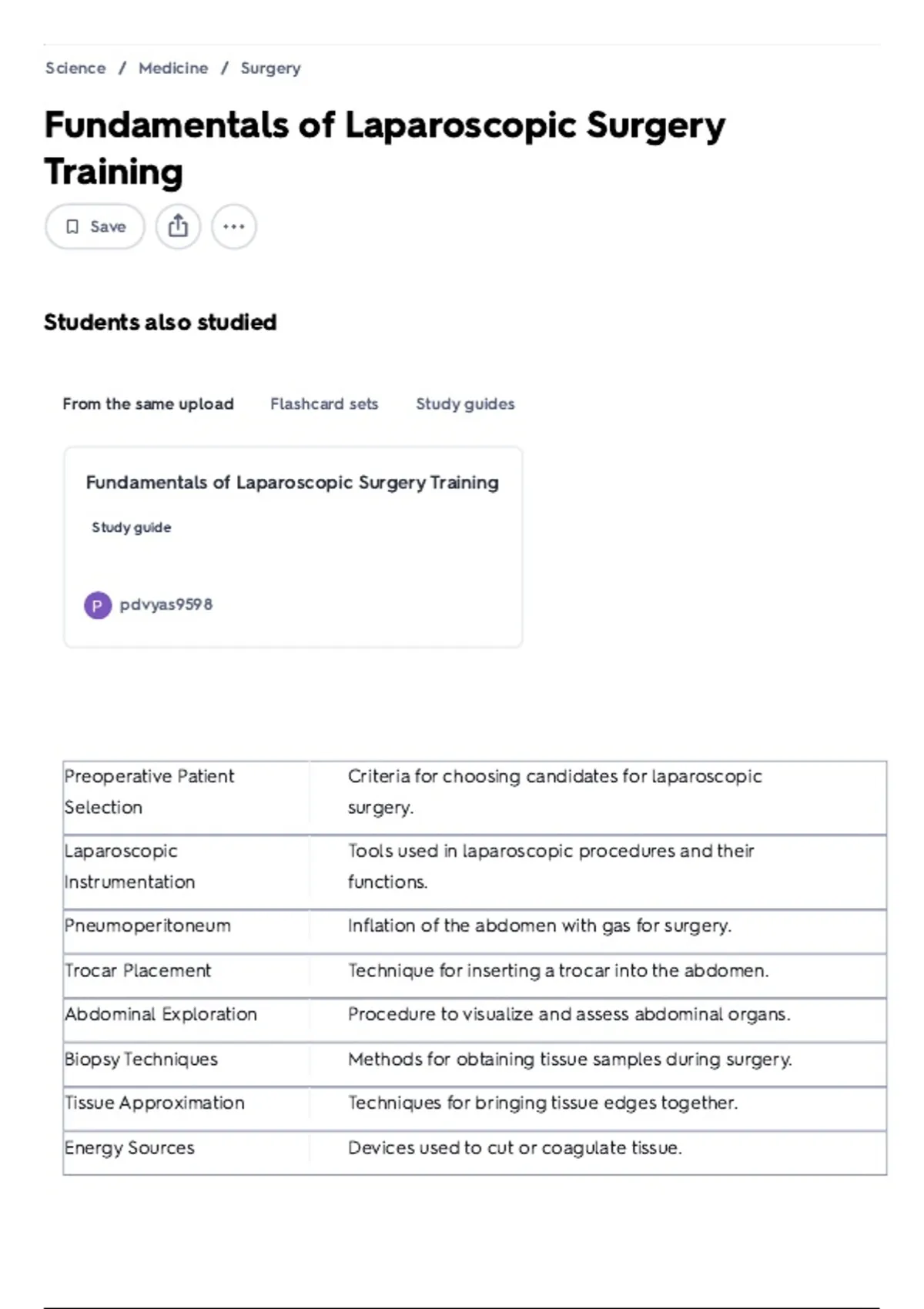 Fundamentals of Laparoscopic Surgery Training 450 exam Question and Answers 2025 - FLS ...