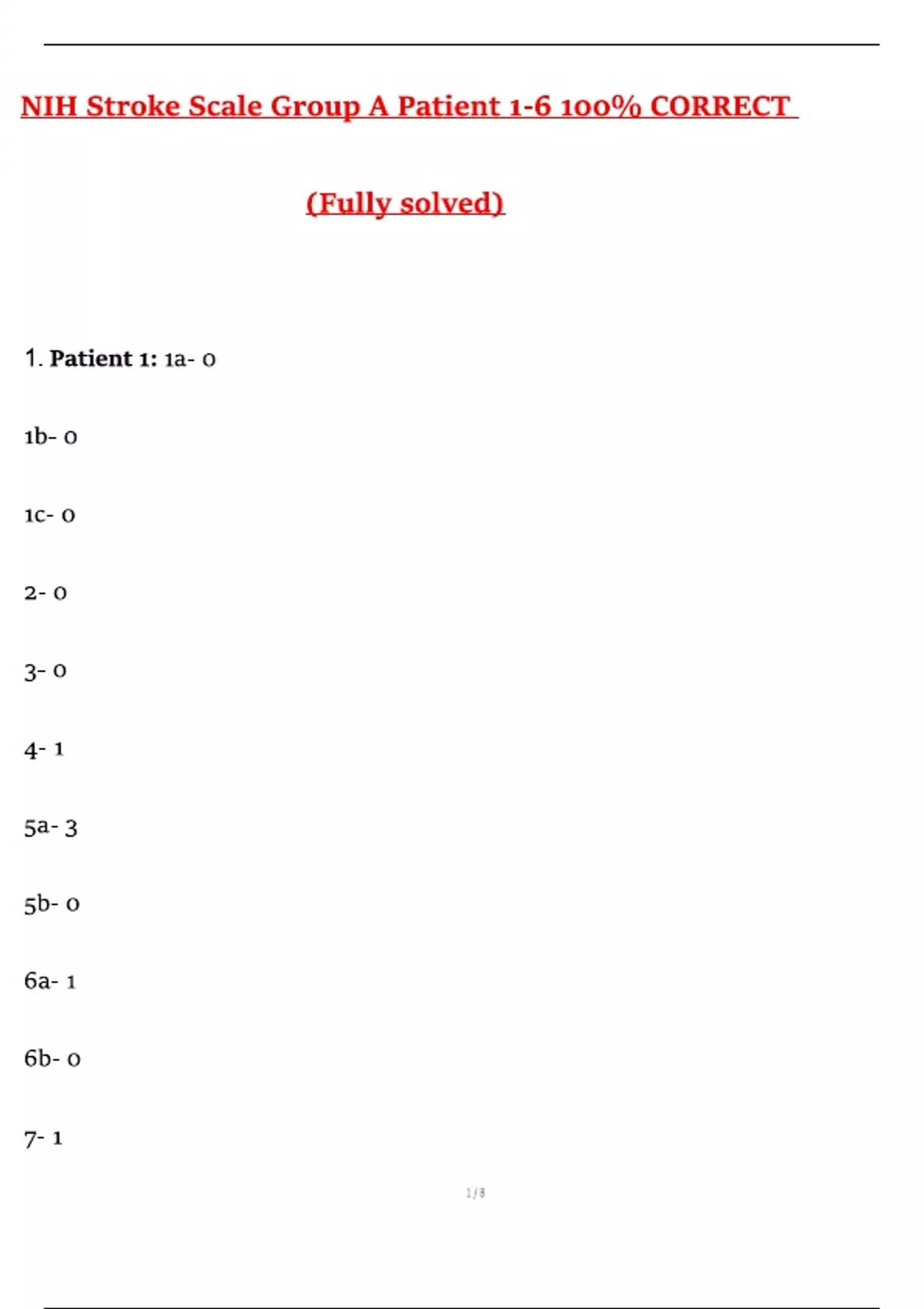 2025 NIH Stroke Scale Groups A (Patients 1–6) | Complete & Authentic ...