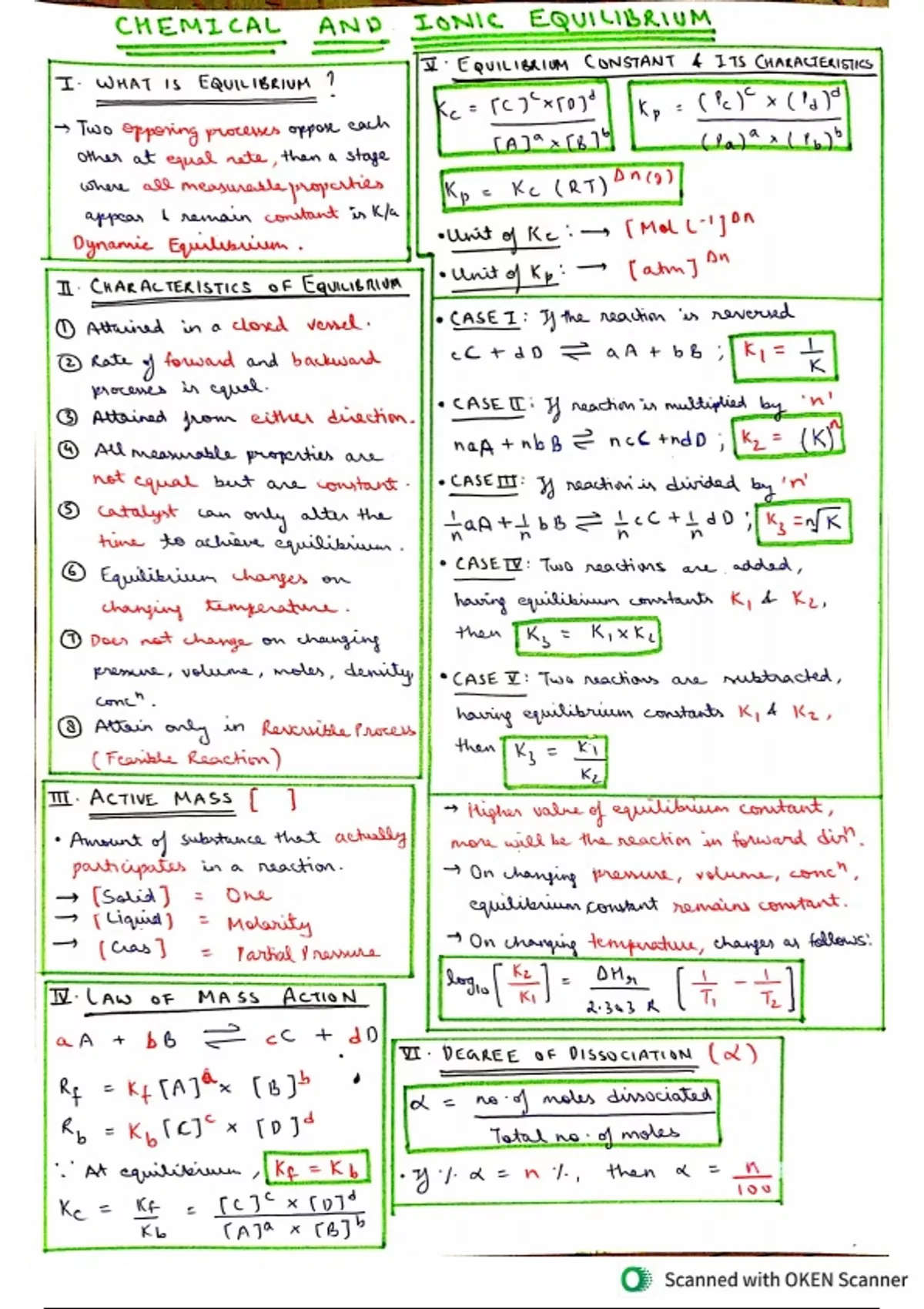 Current Electricity Cracked!” | 100+ Solved Questions You Can’t Miss Current Electricity Exam ...