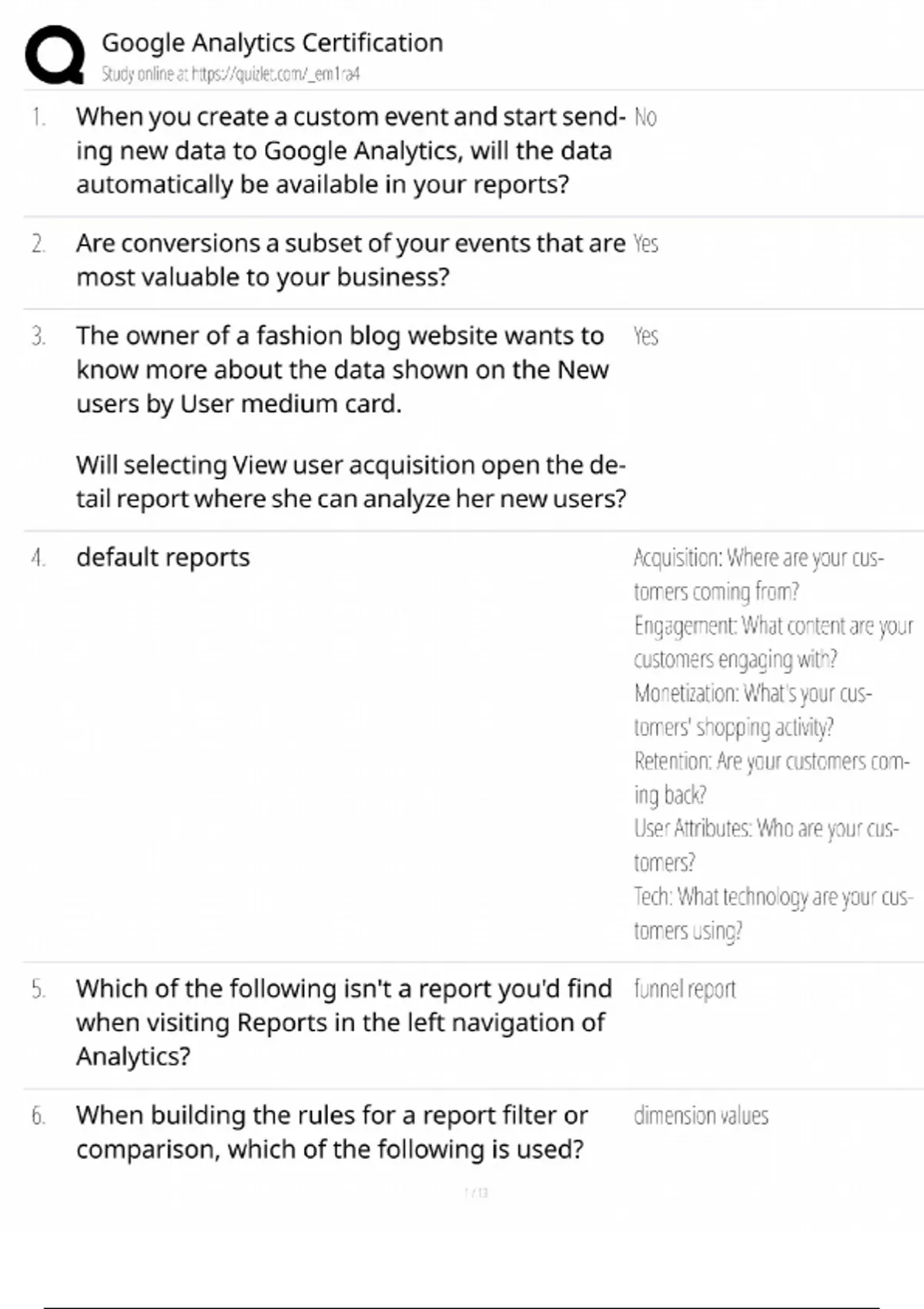 Google Analytics Certification / Score 100% / 2025 Update / Exam Prep ...