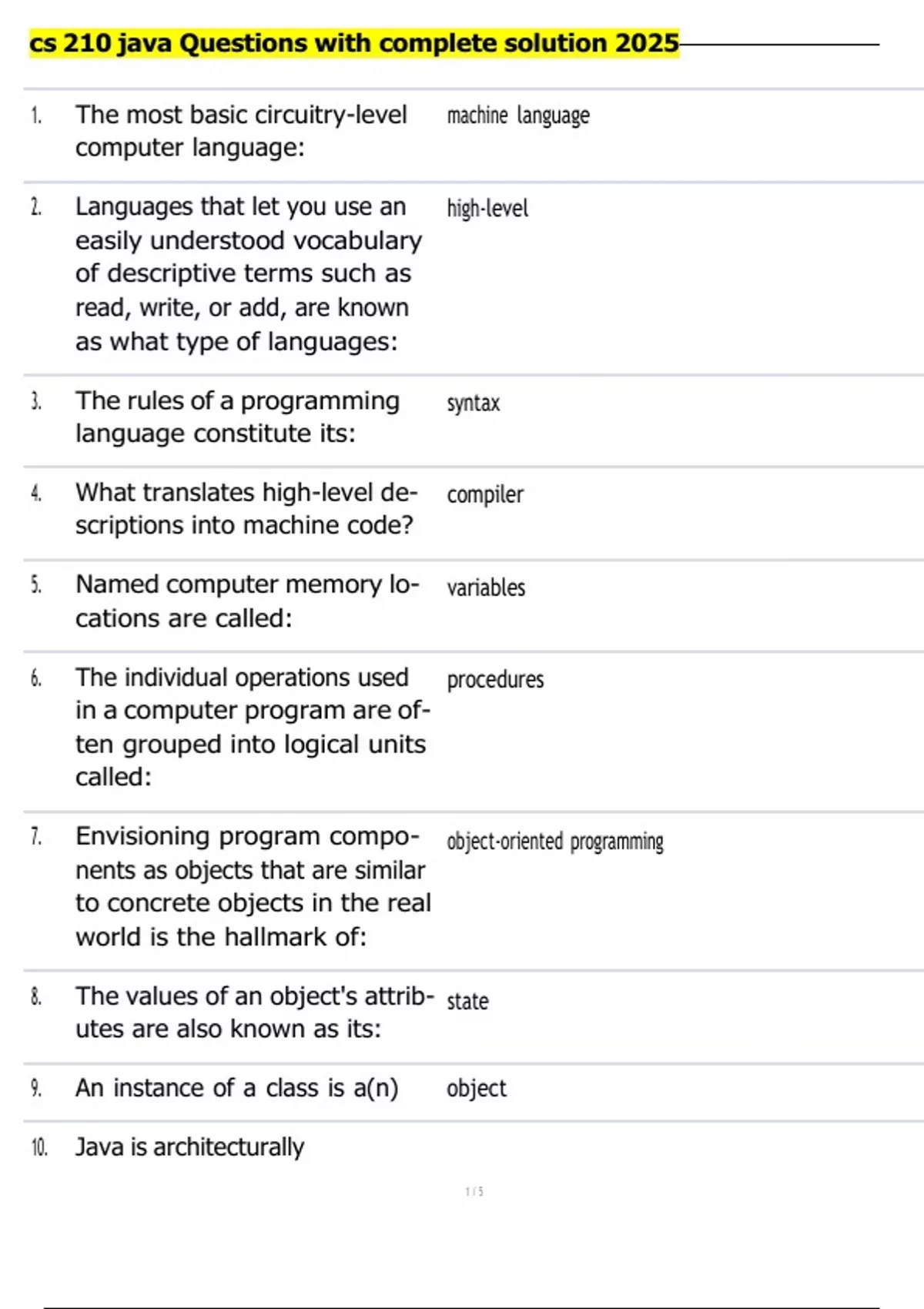 cs 210 java Questions with complete solution 2025 - Cs 210 java - Stuvia US
