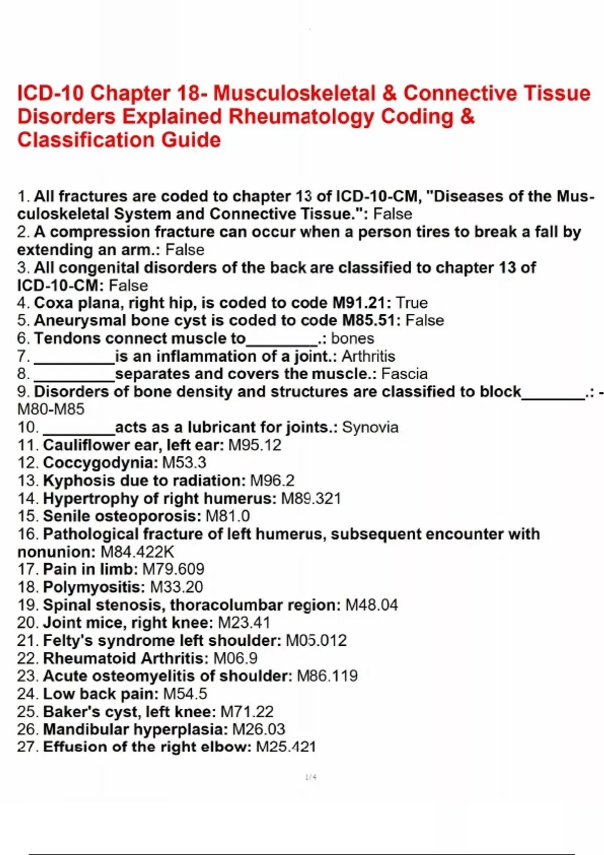 ICD-10 Chapter 18- Musculoskeletal & Connective Tissue Disorders Explained Rheumatology Coding ...