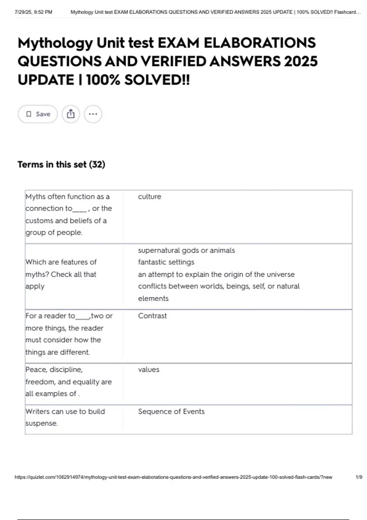 Mythology Unit test EXAM ELABORATIONS QUESTIONS AND VERIFIED ANSWERS ...
