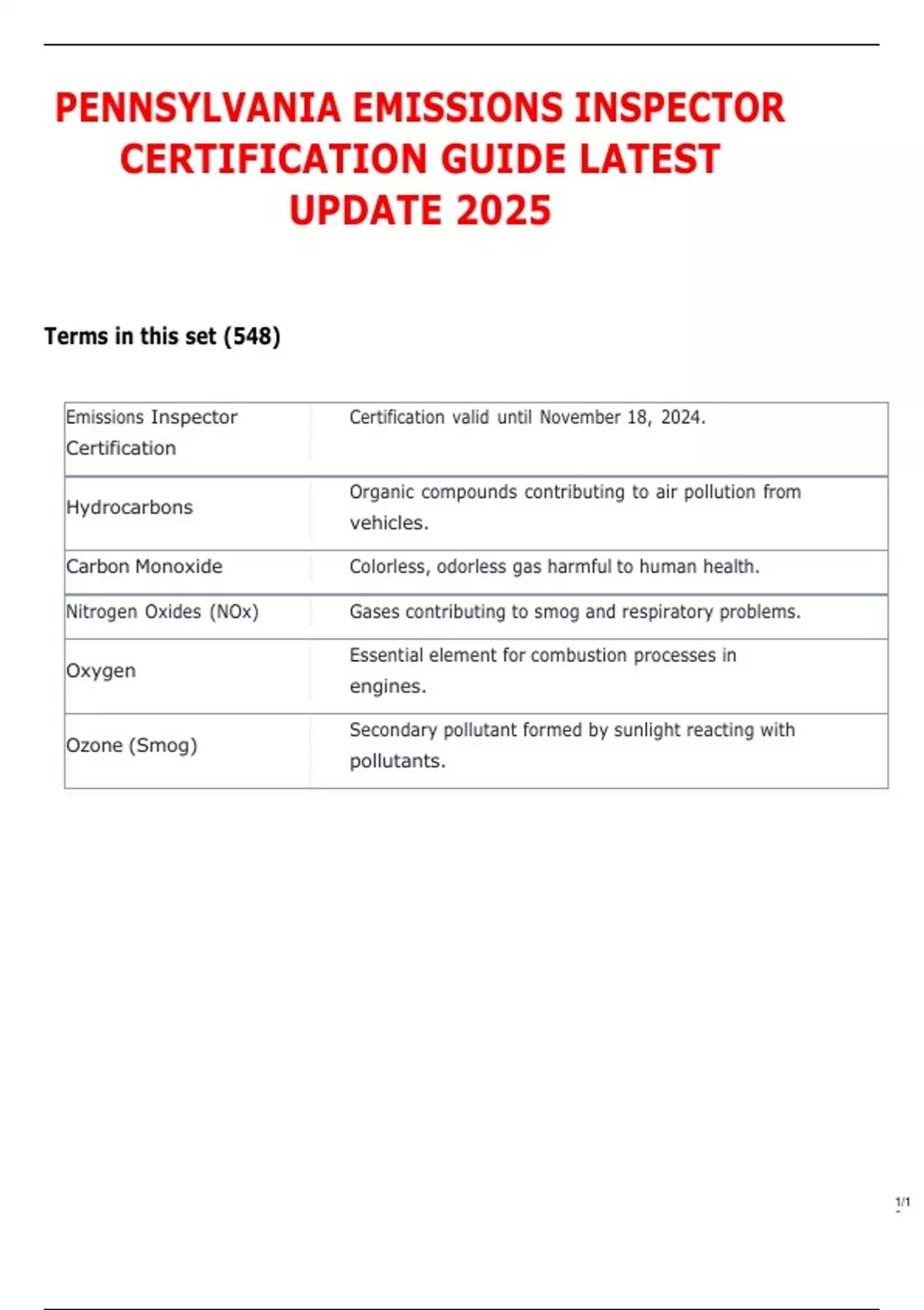 Pennsylvania Emissions Inspector Certification Guide – Latest Update ...