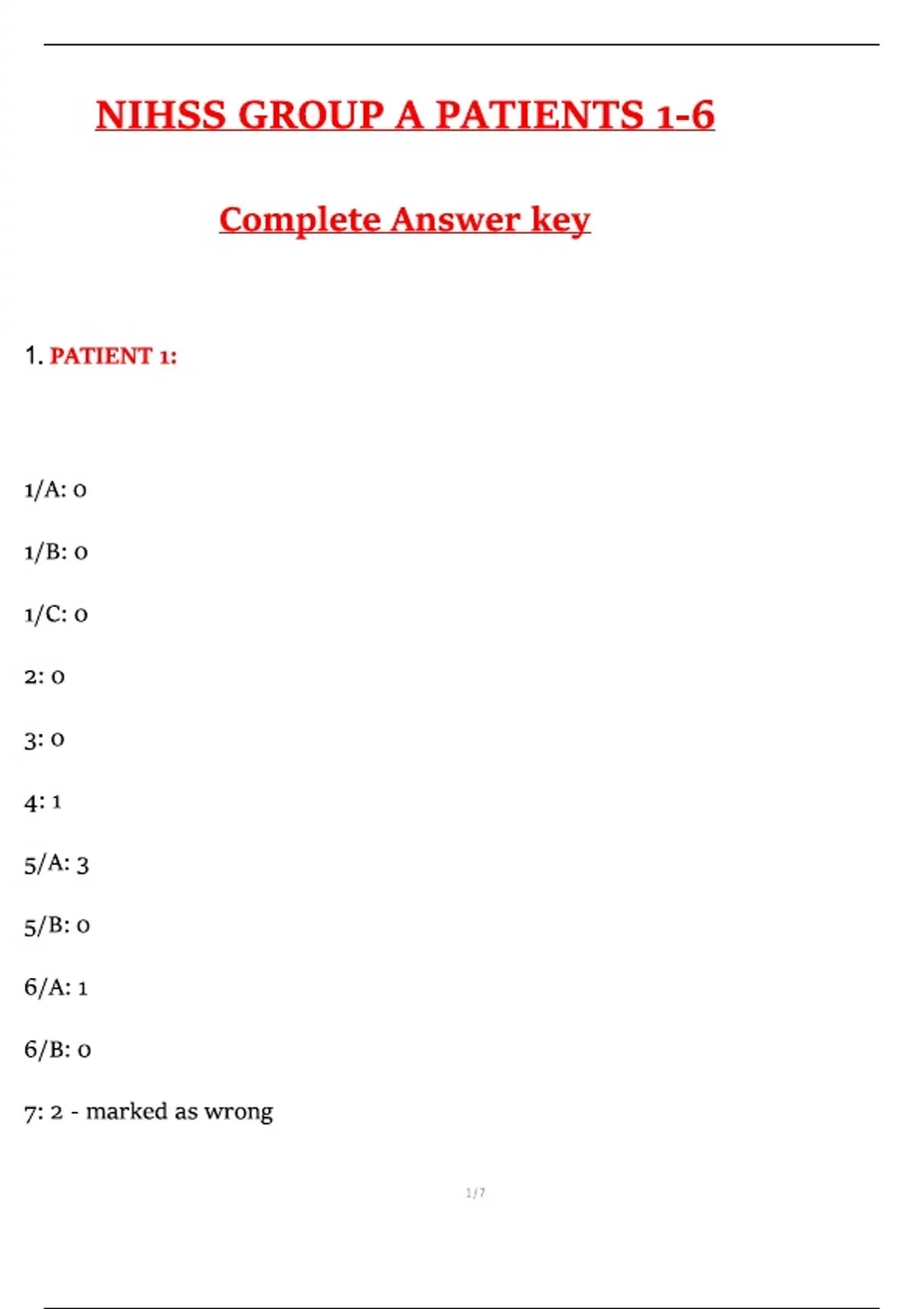 NIHSS Group A Patients 1-6 Complete Answer key (Latest 2025 / 2026 ...